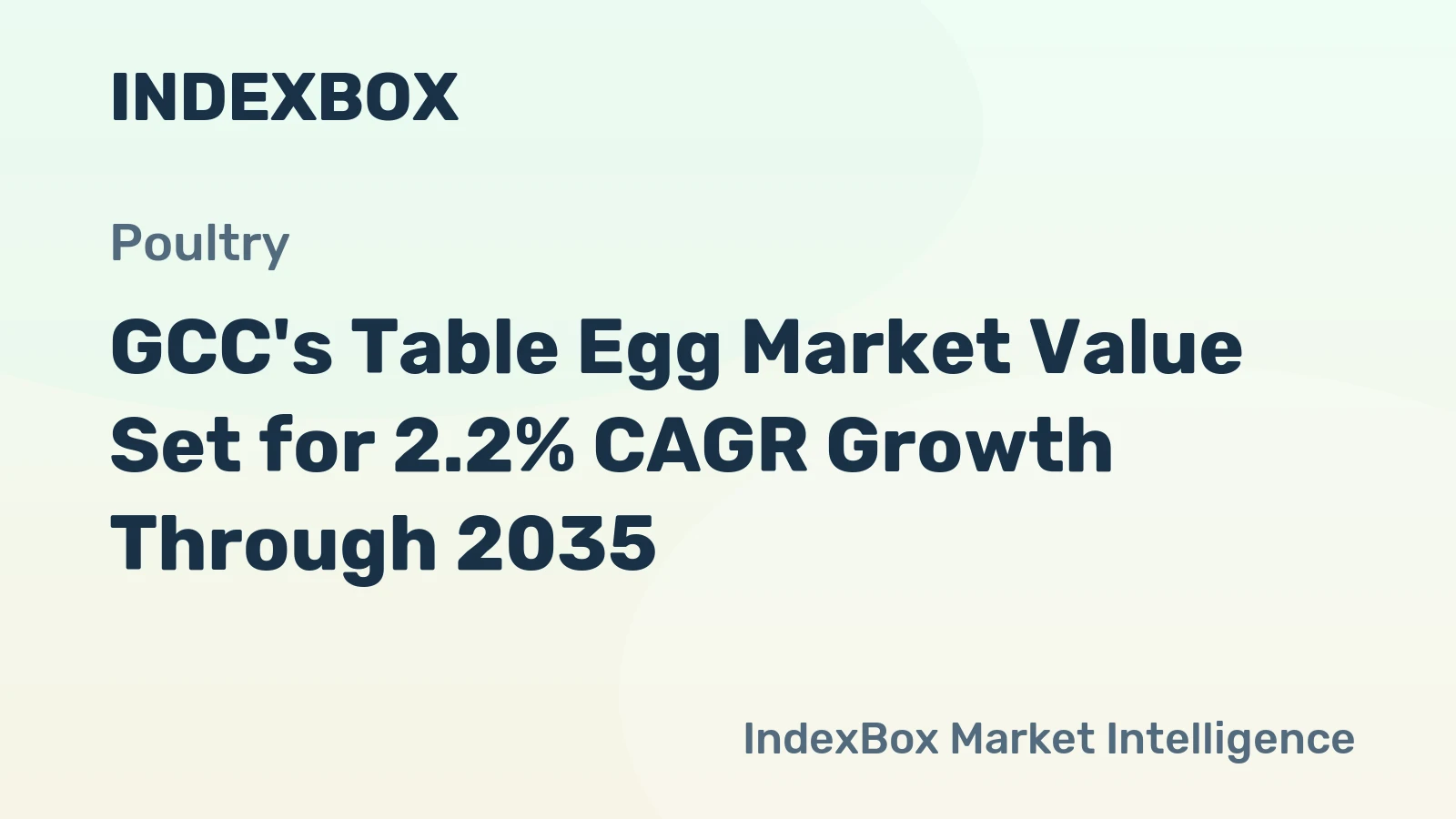 GCC's Table Egg Market Value Set for 2.2% CAGR Growth Through 2035