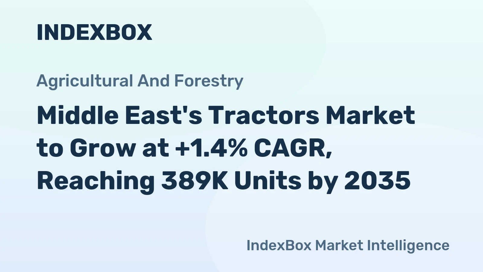 Middle East's Tractors Market to Grow at +1.4% CAGR, Reaching 389K Units by 2035