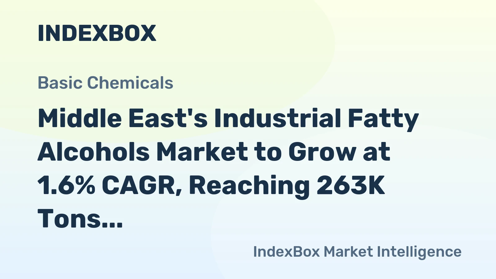 Middle East's Industrial Fatty Alcohols Market to Grow at 1.6% CAGR, Reaching 263K Tons by 2035
