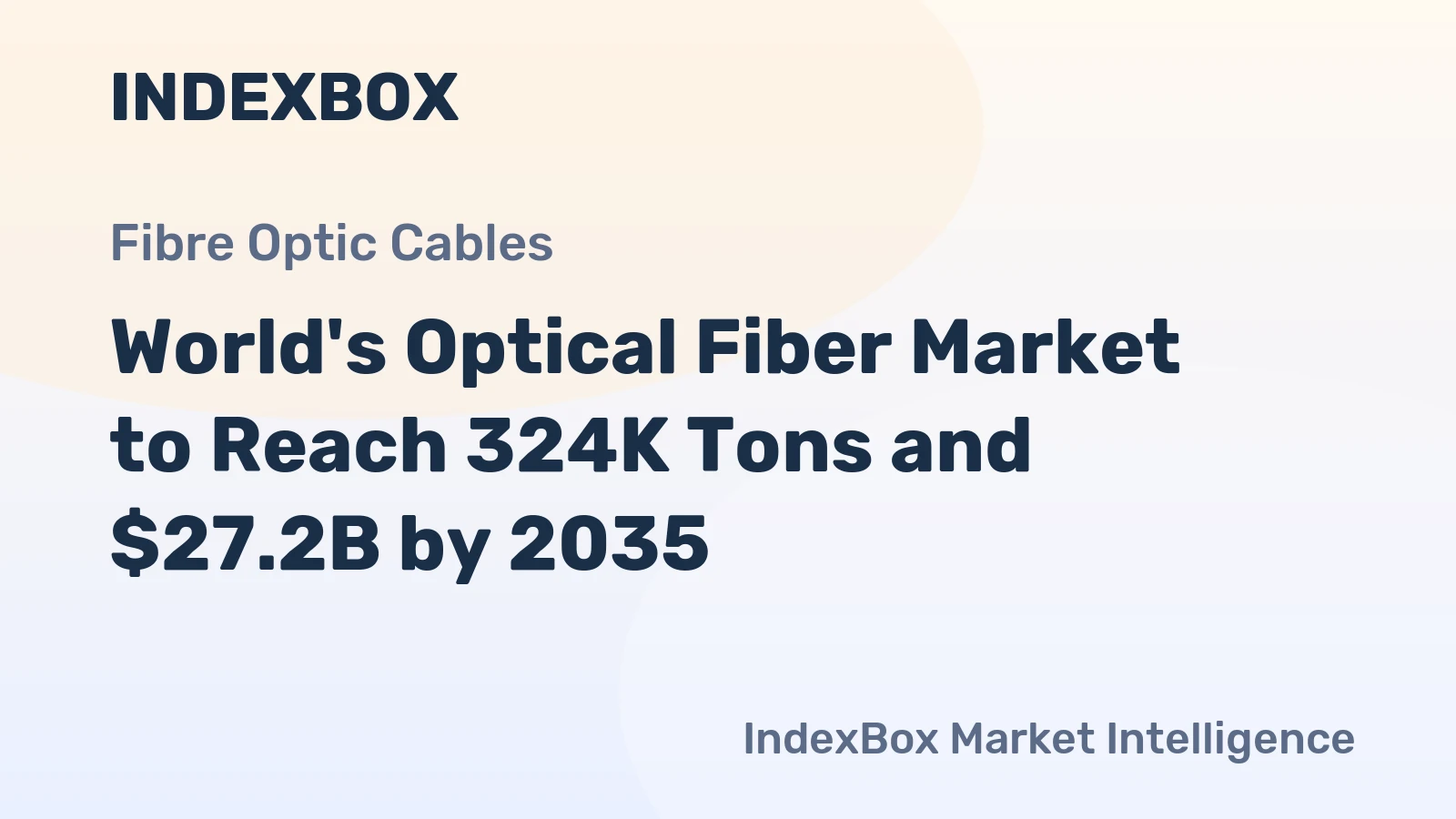 World's Optical Fiber Market to Reach 324K Tons and $27.2B by 2035