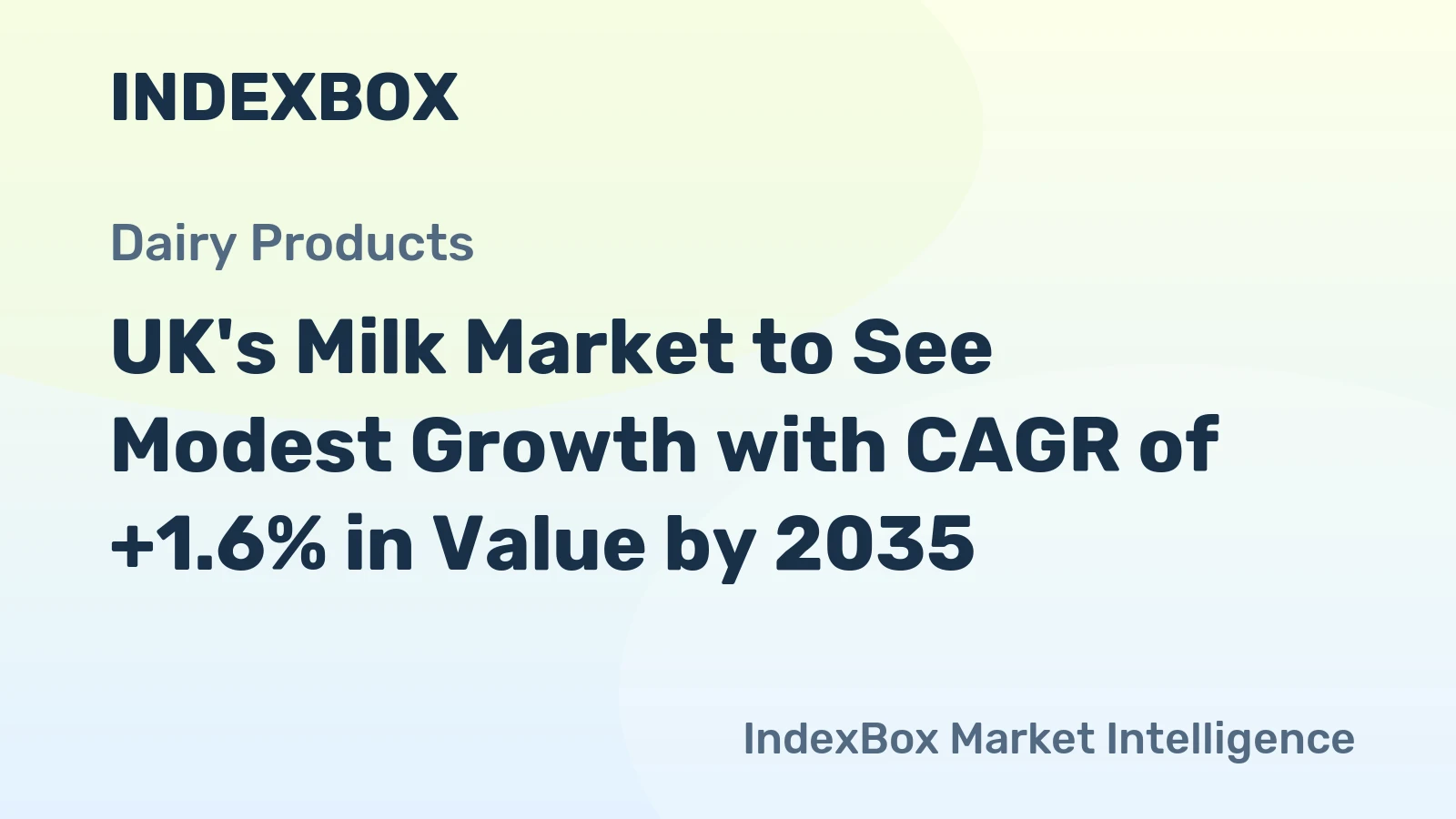 UK's Milk Market to See Modest Growth with CAGR of +1.6% in Value by 2035