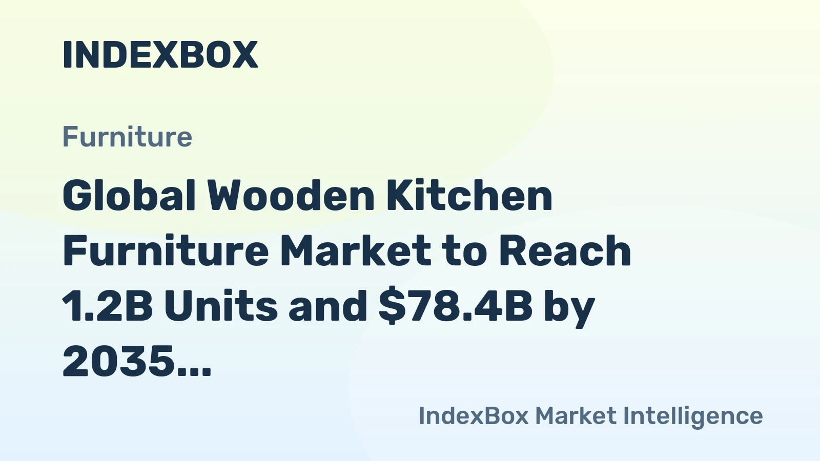 Global Wooden Kitchen Furniture Market to Reach 1.2B Units and $78.4B by 2035, Driven by Increasing Demand Worldwide