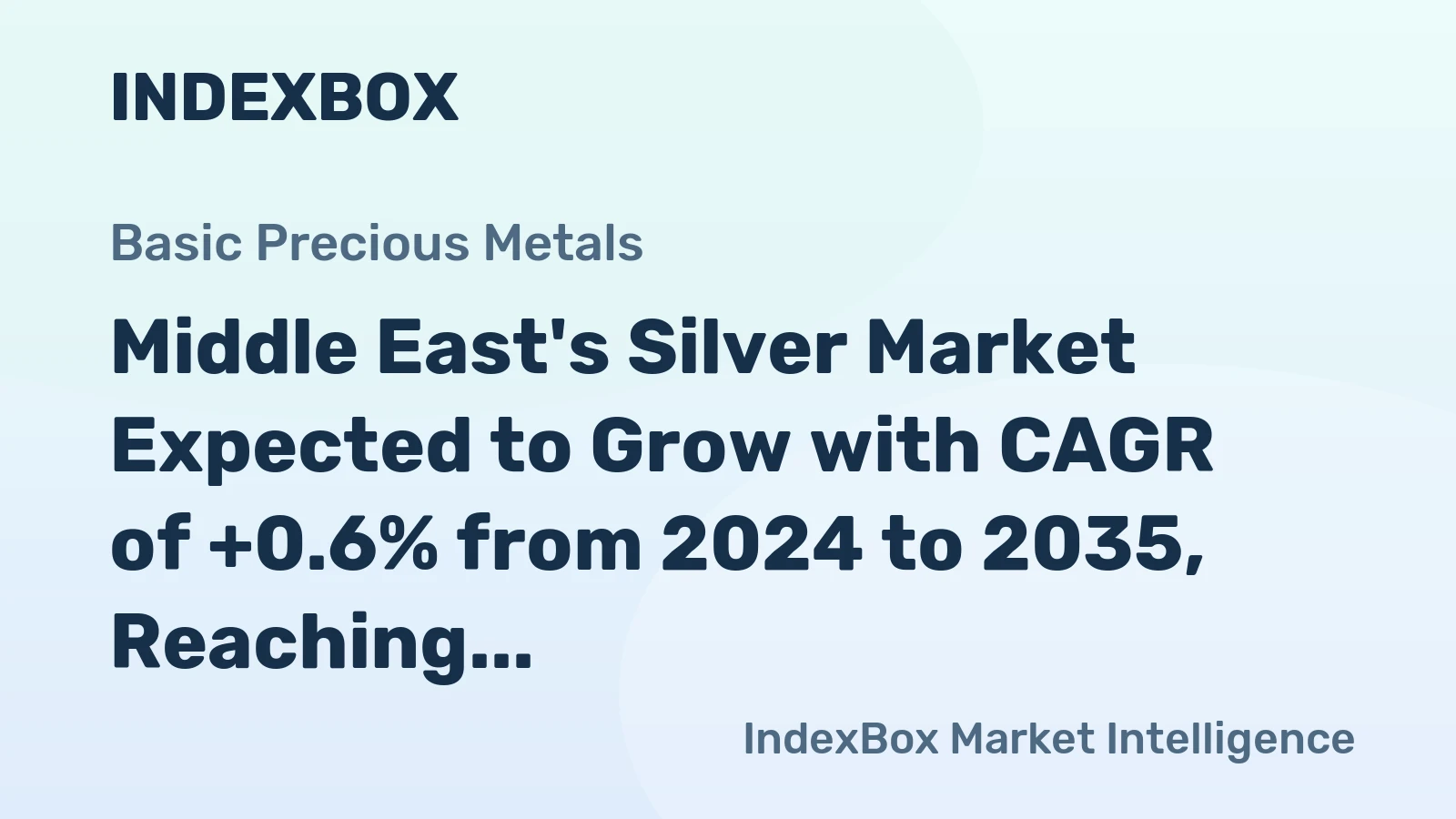 Middle East's Silver Market Expected to Grow with CAGR of +0.6% from 2024 to 2035, Reaching 1K Tons