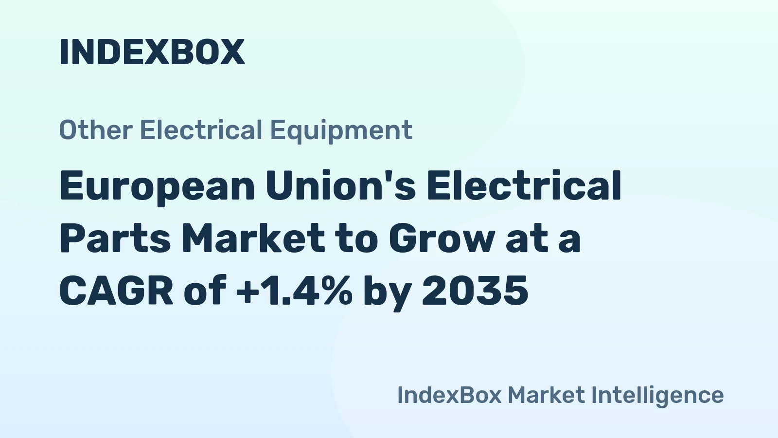 European Union's Electrical Parts Market to Grow at a CAGR of +1.4% by 2035