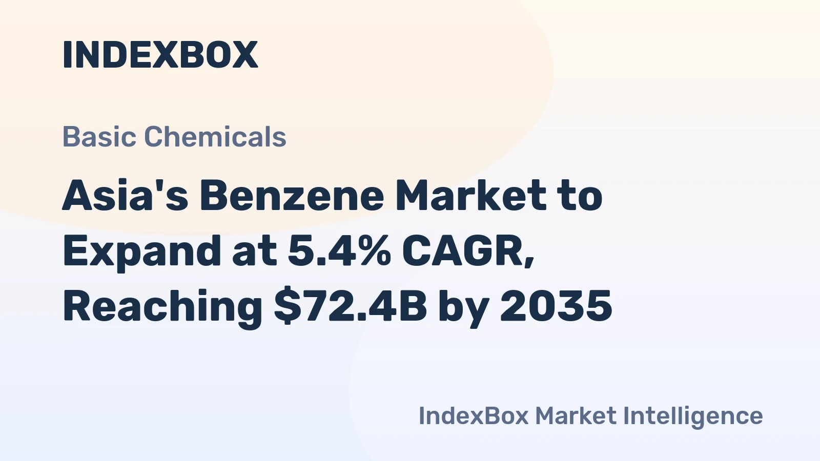 Asia's Benzene Market to Expand at 5.4% CAGR, Reaching $72.4B by 2035