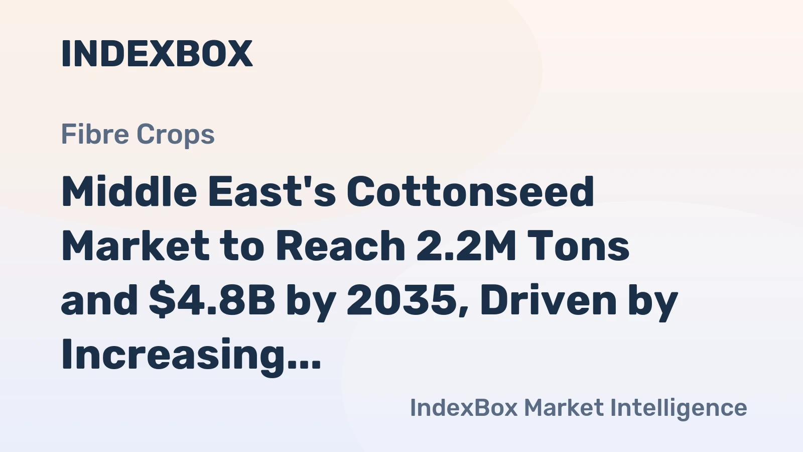 Middle East's Cottonseed Market to Reach 2.2M Tons and $4.8B by 2035, Driven by Increasing Demand