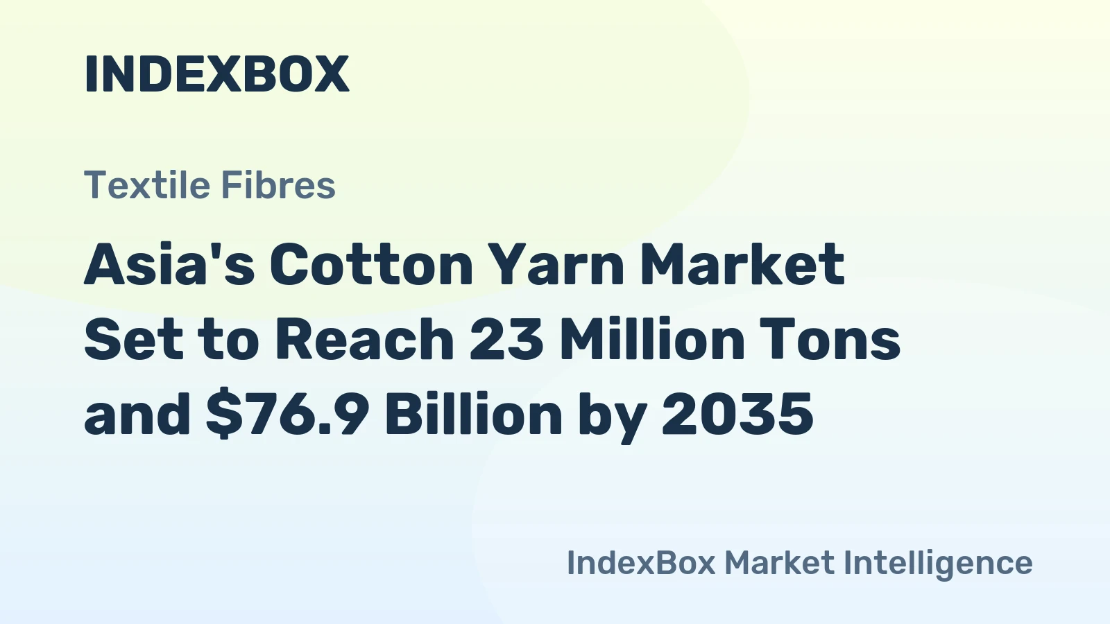 Asia's Cotton Yarn Market Set to Reach 23 Million Tons and $76.9 Billion by 2035