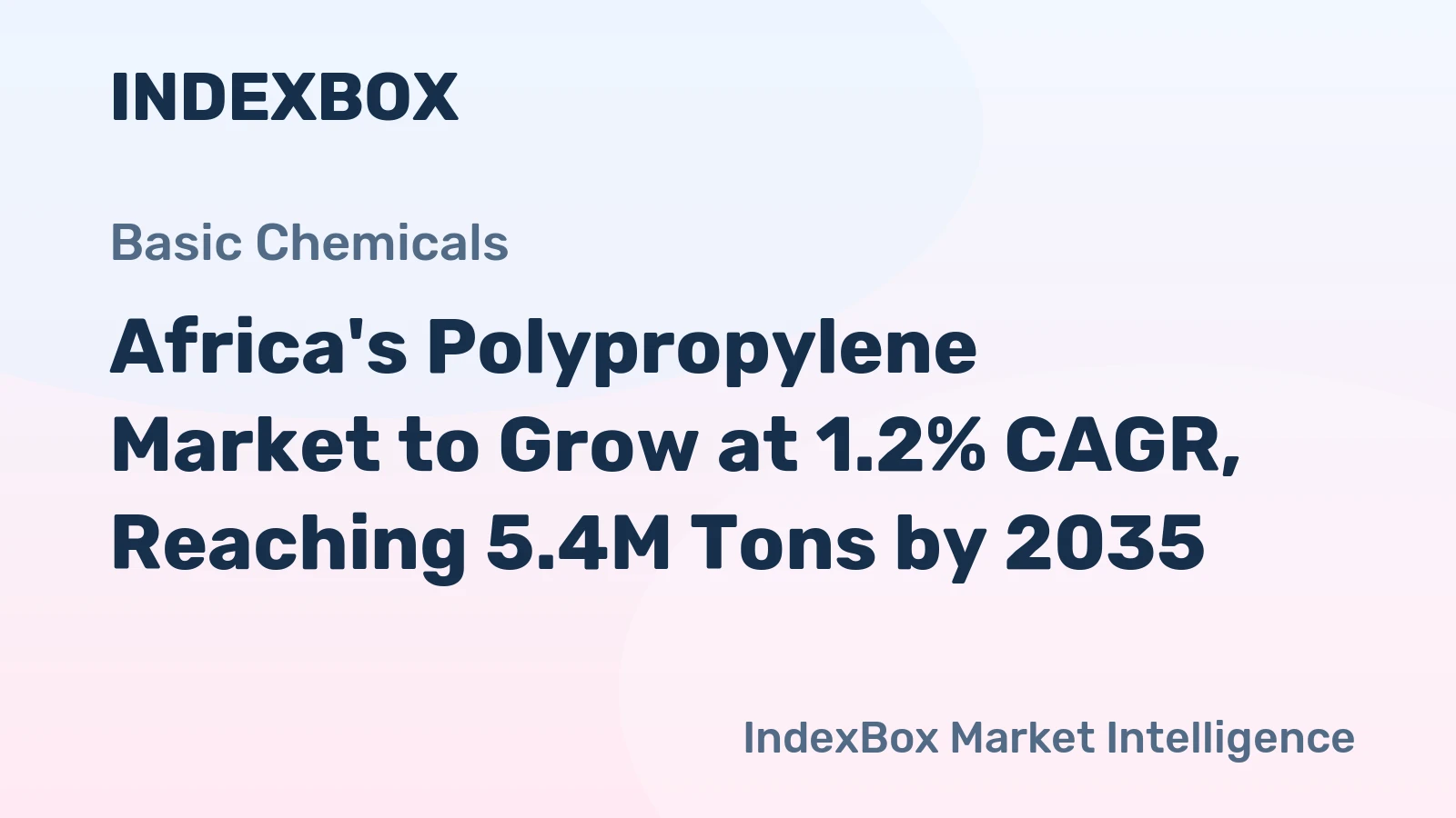 Africa's Polypropylene Market to Grow at 1.2% CAGR, Reaching 5.4M Tons by 2035