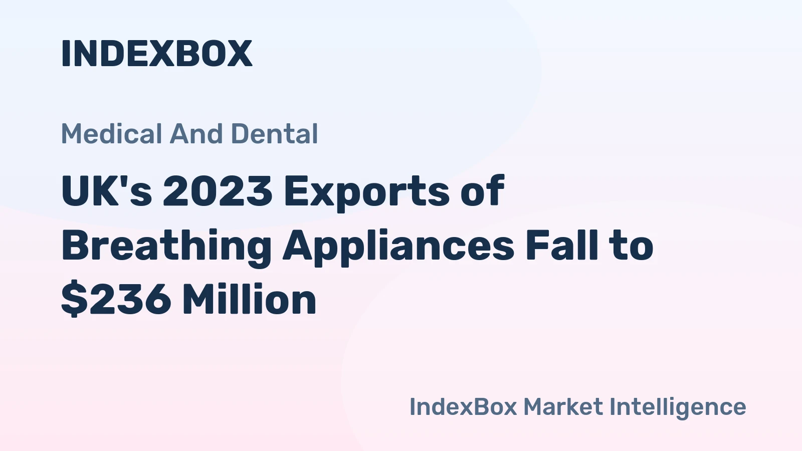 UK's 2023 Exports of Breathing Appliances Fall to $236 Million