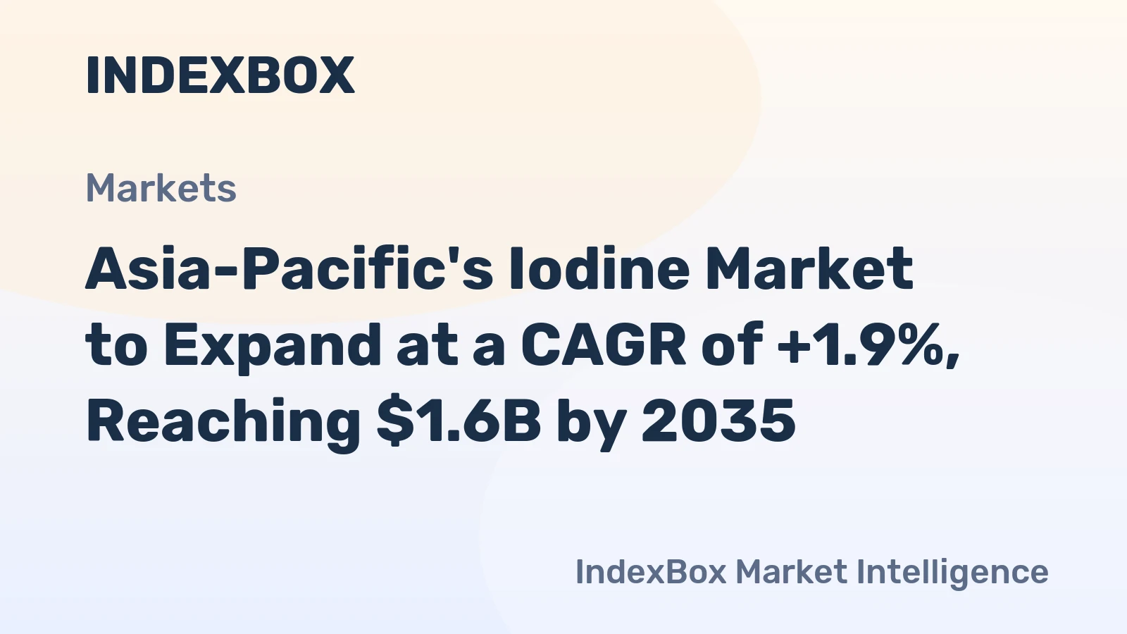 Asia-Pacific's Iodine Market to Expand at a CAGR of +1.9%, Reaching $1.6B by 2035
