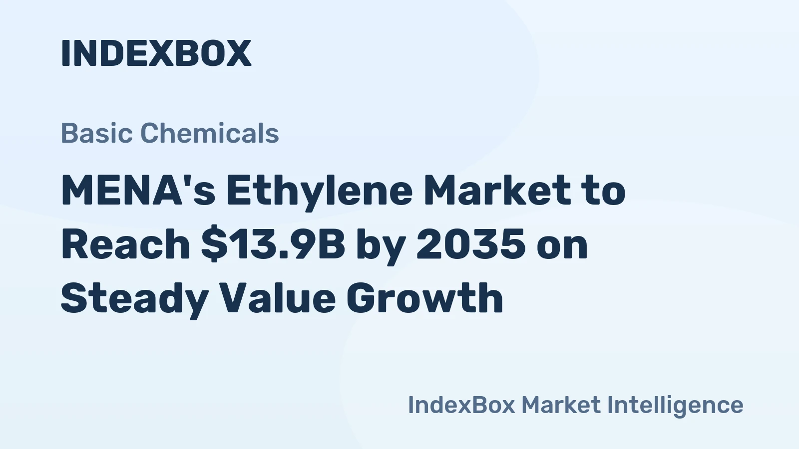 MENA's Ethylene Market to Reach $13.9B by 2035 on Steady Value Growth