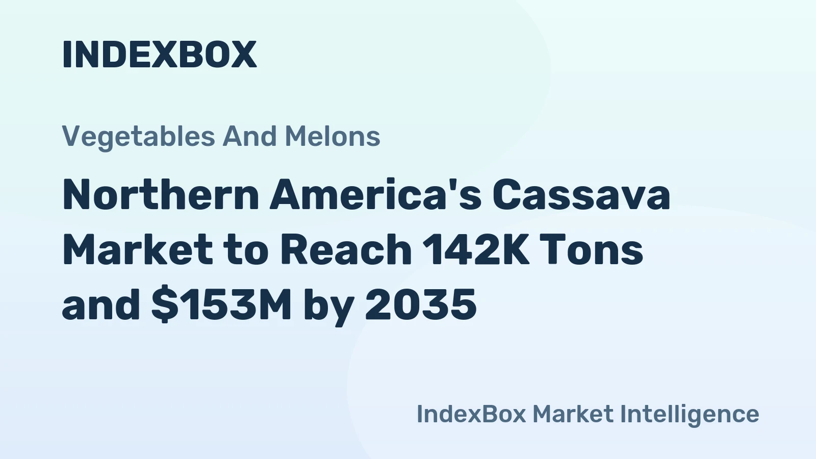 Northern America's Cassava Market to Reach 142K Tons and $153M by 2035