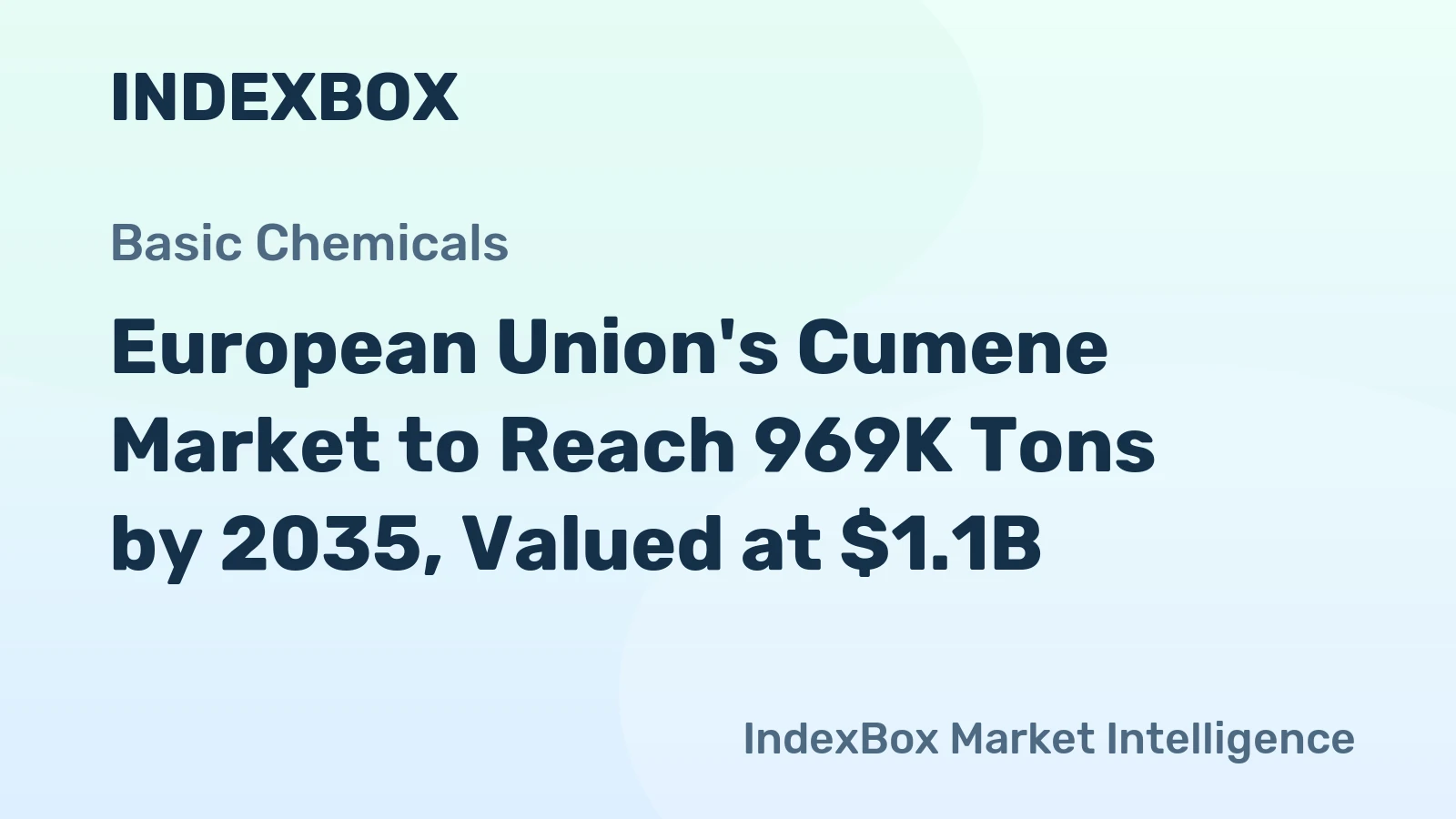 European Union's Cumene Market to Reach 969K Tons by 2035, Valued at $1.1B