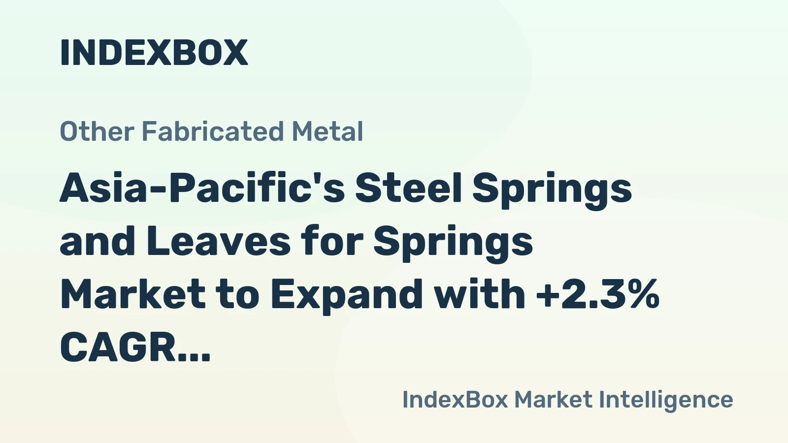 Asia-Pacific's Steel Springs and Leaves for Springs Market to Expand with +2.3% CAGR, Reaching $17.9B by 2035