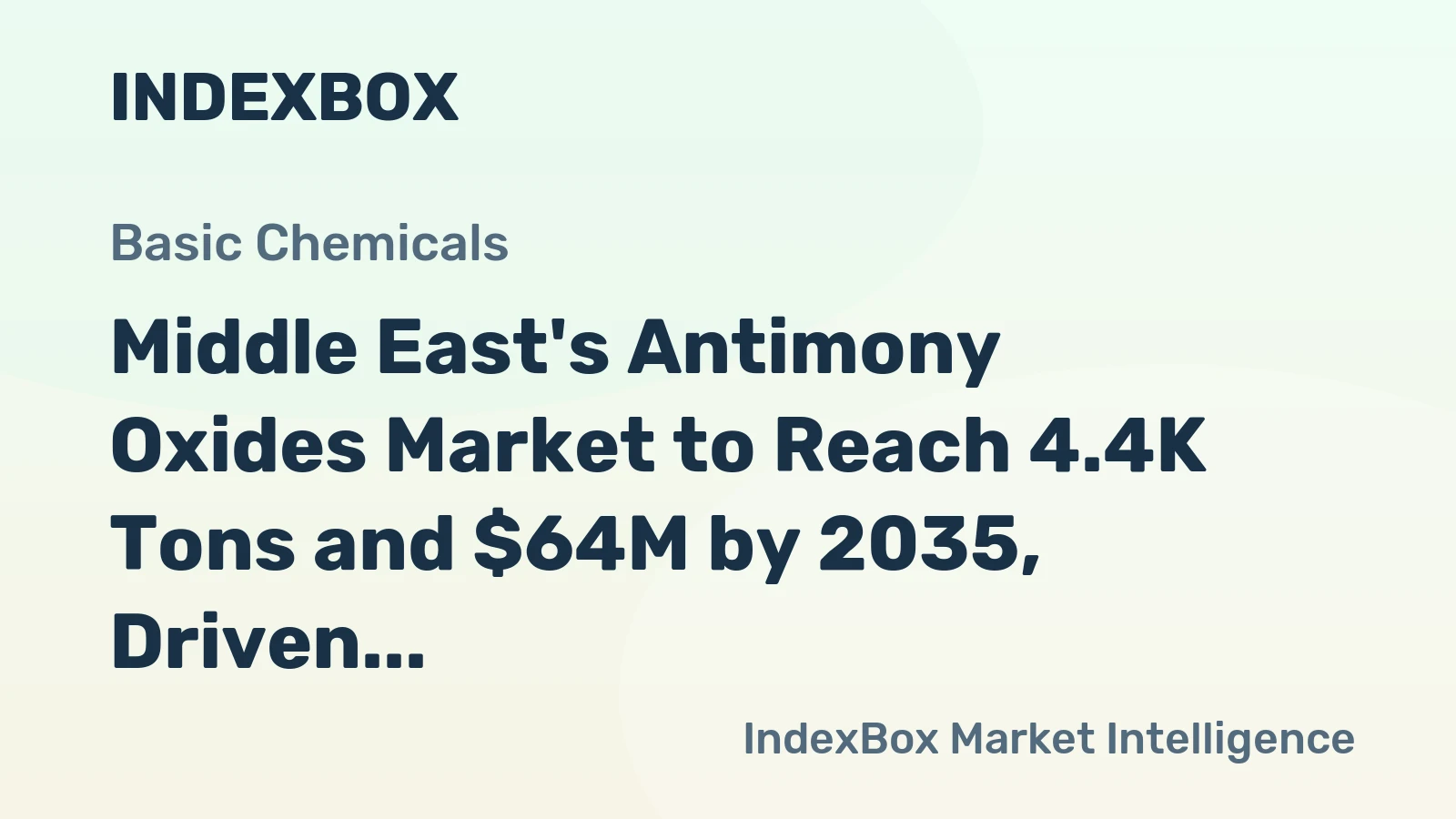 Middle East's Antimony Oxides Market to Reach 4.4K Tons and $64M by 2035, Driven by Increasing Demand