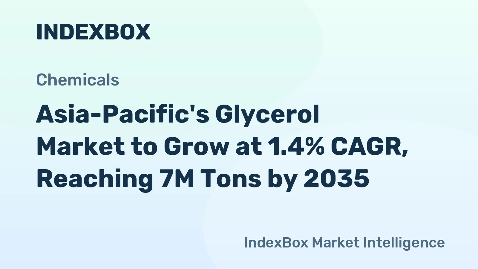 Asia-Pacific's Glycerol Market to Grow at 1.4% CAGR, Reaching 7M Tons by 2035