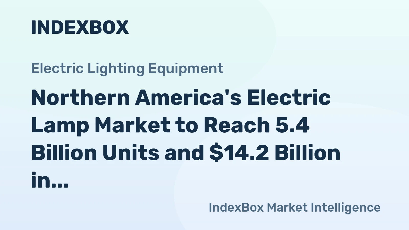 Northern America's Electric Lamp Market to Reach 5.4 Billion Units and $14.2 Billion in Value by 2035