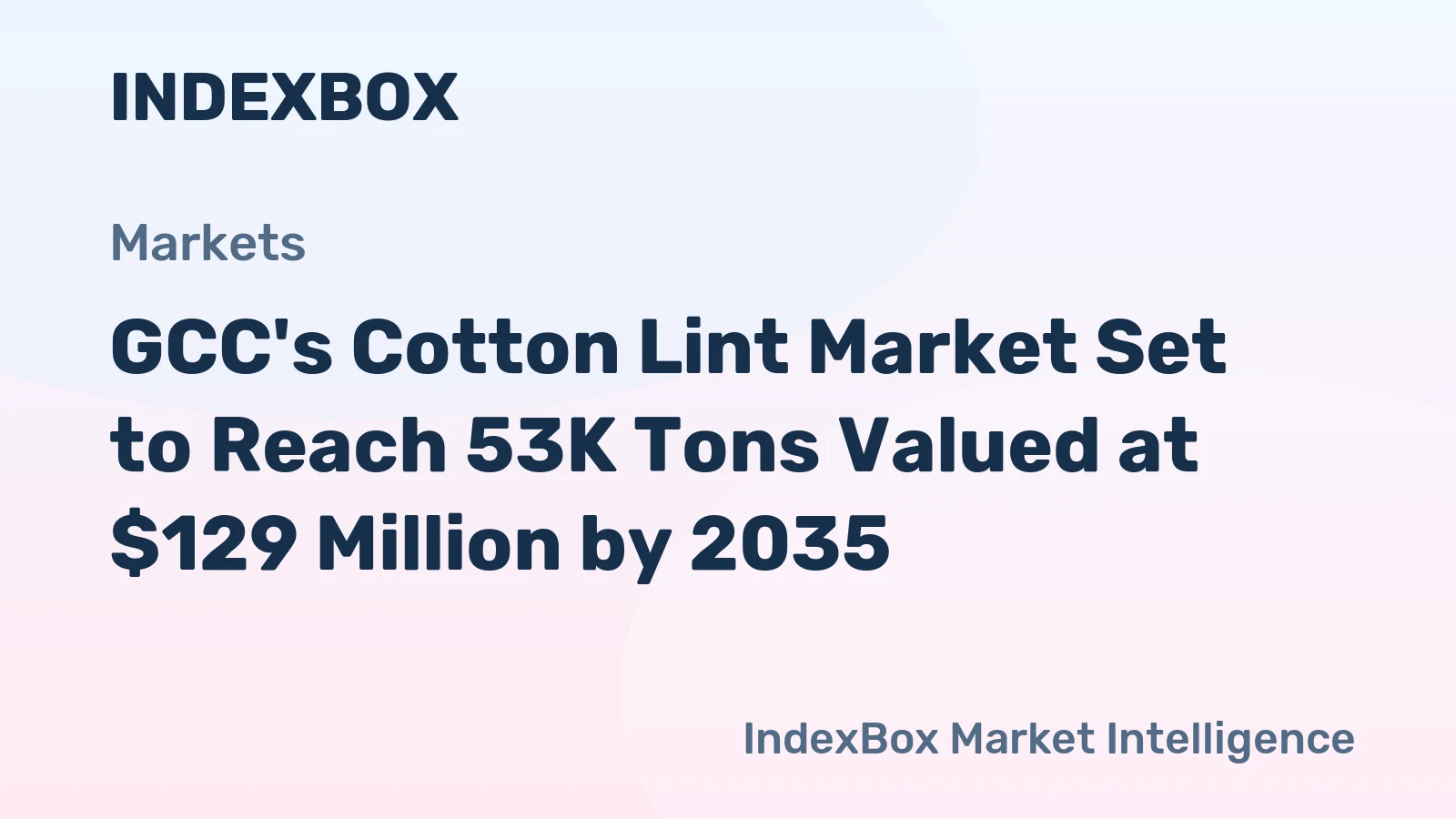 GCC's Cotton Lint Market Set to Reach 53K Tons Valued at $129 Million by 2035
