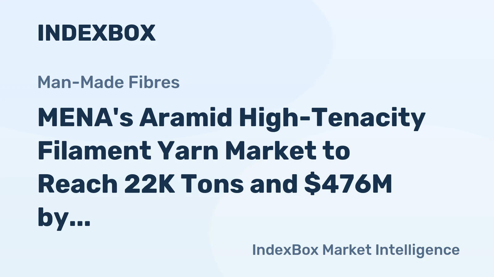 MENA's Aramid High-Tenacity Filament Yarn Market to Reach 22K Tons and $476M by 2035