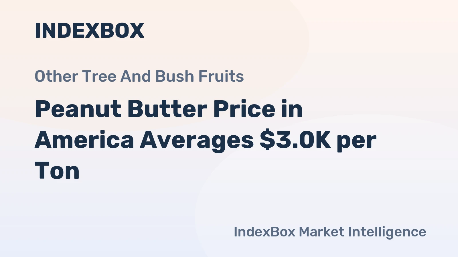 Peanut Butter Price in America Averages $3.0K per Ton