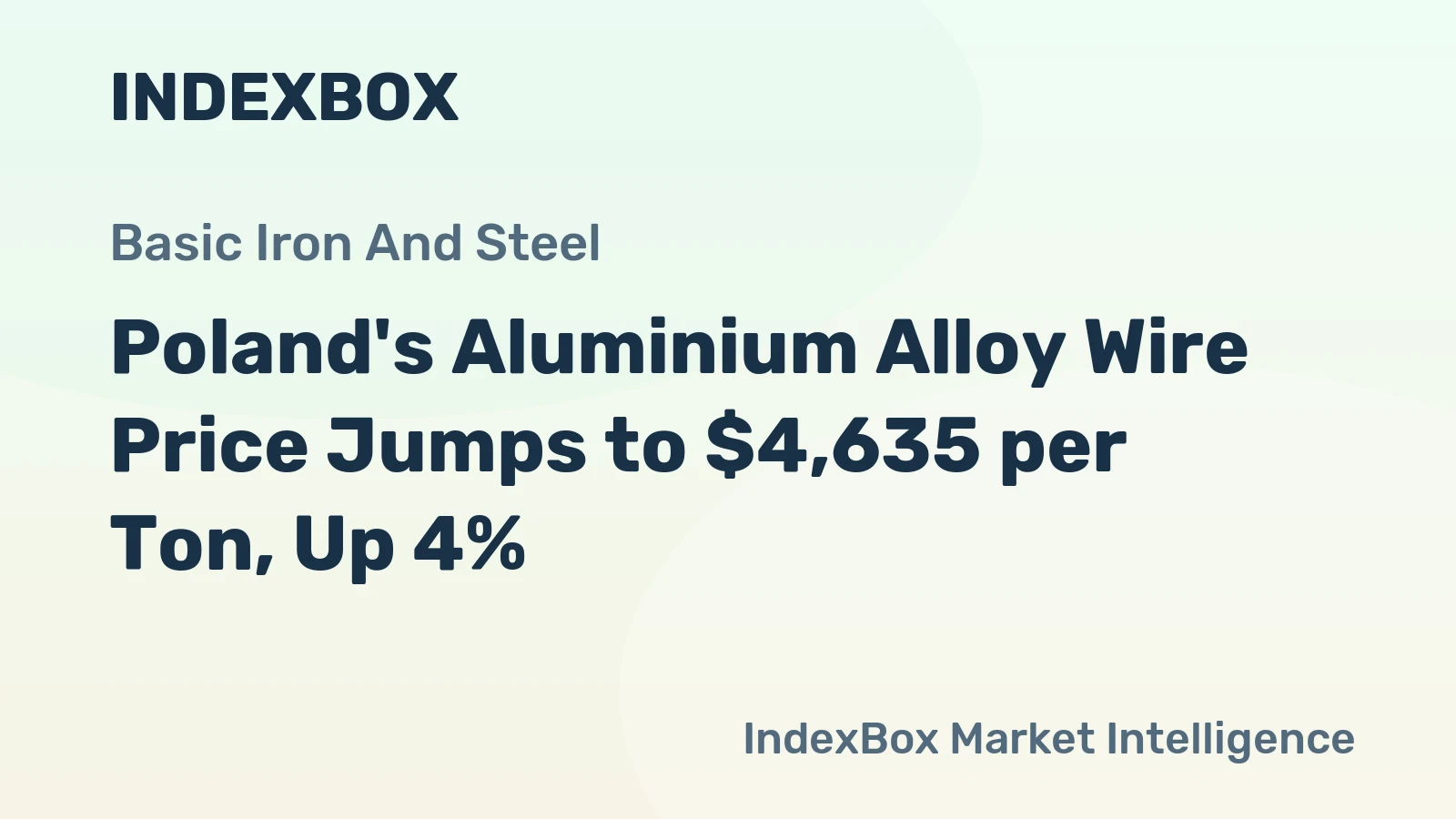 Poland's Aluminium Alloy Wire Price Jumps to $4,635 per Ton, Up 4%
