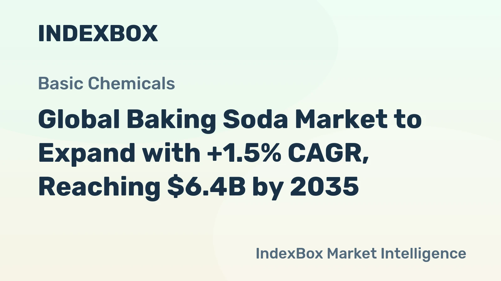 Global Baking Soda Market to Expand with +1.5% CAGR, Reaching $6.4B by 2035