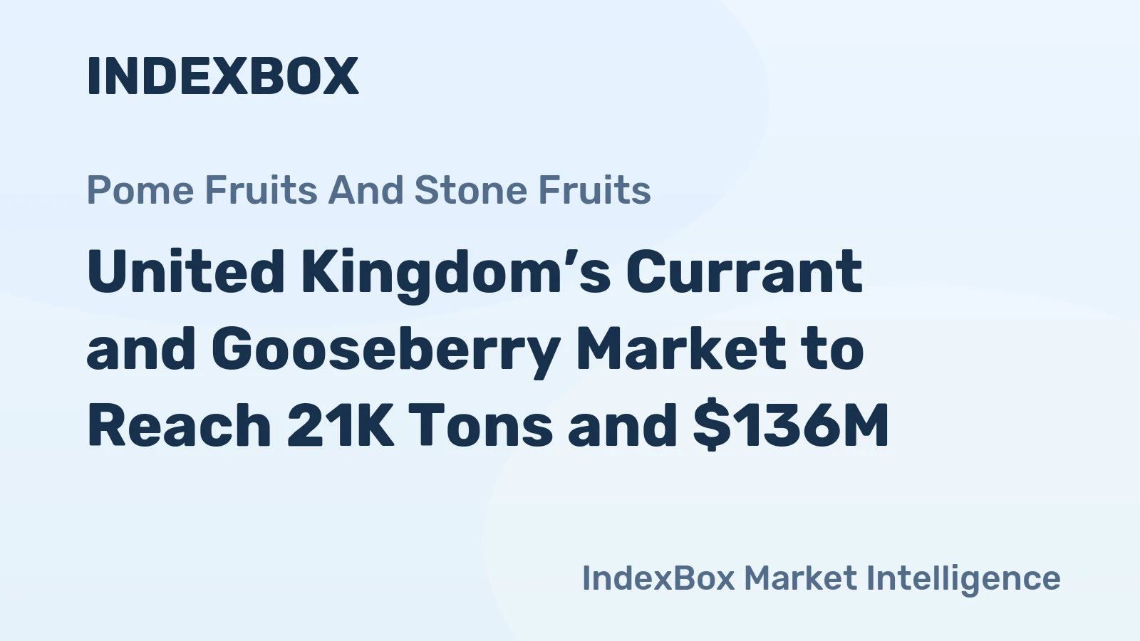 United Kingdom’s Currant and Gooseberry Market to Reach 21K Tons and $136M