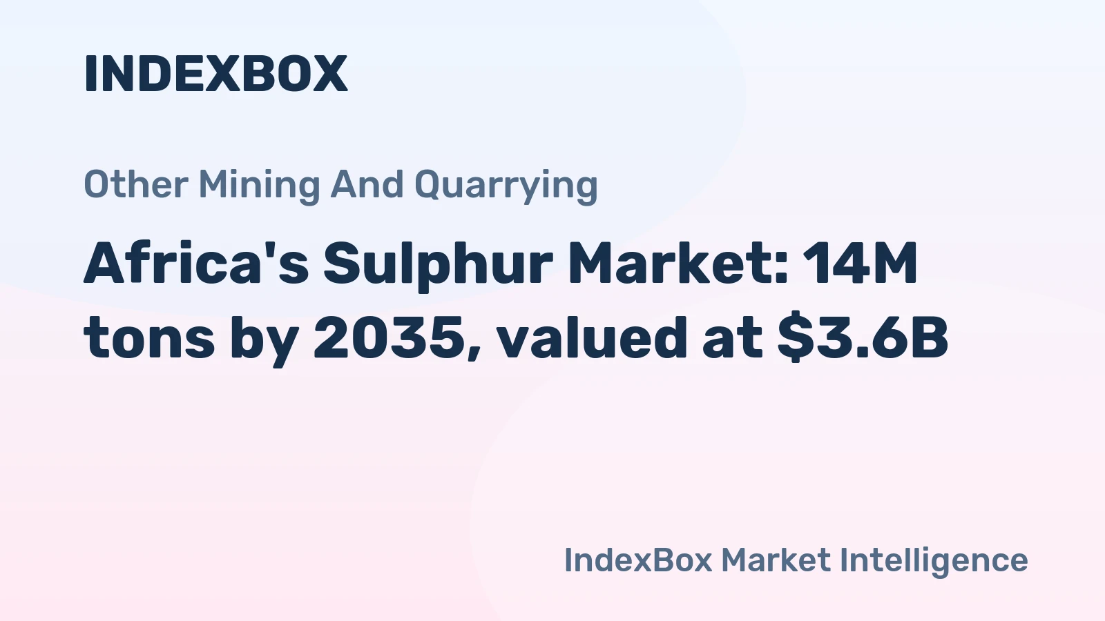 Africa's Sulphur Market: 14M tons by 2035, valued at $3.6B