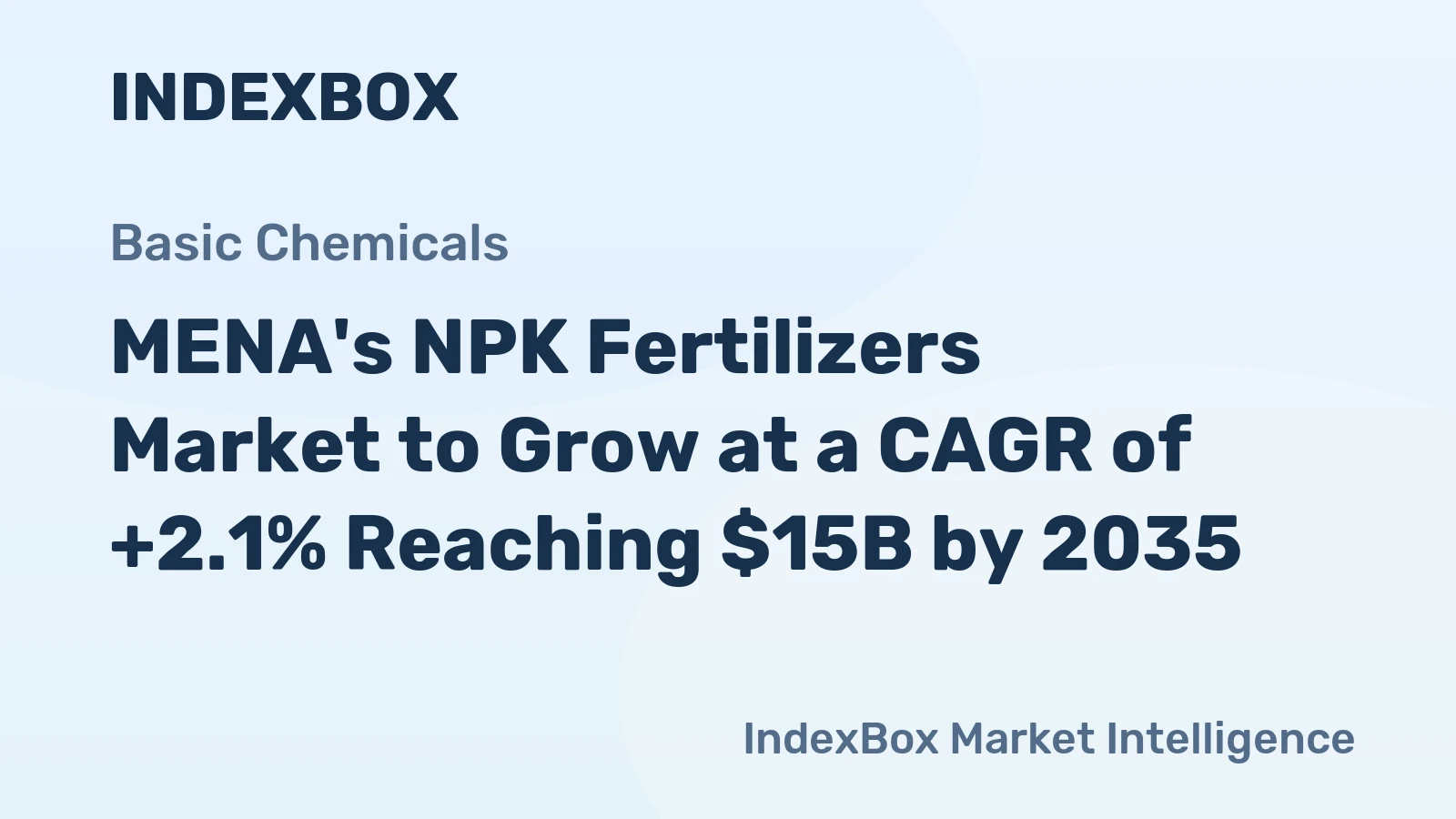 MENA's NPK Fertilizers Market to Grow at a CAGR of +2.1% Reaching $15B by 2035