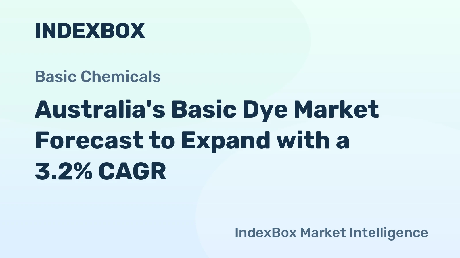 Australia's Basic Dye Market Forecast to Expand with a 3.2% CAGR