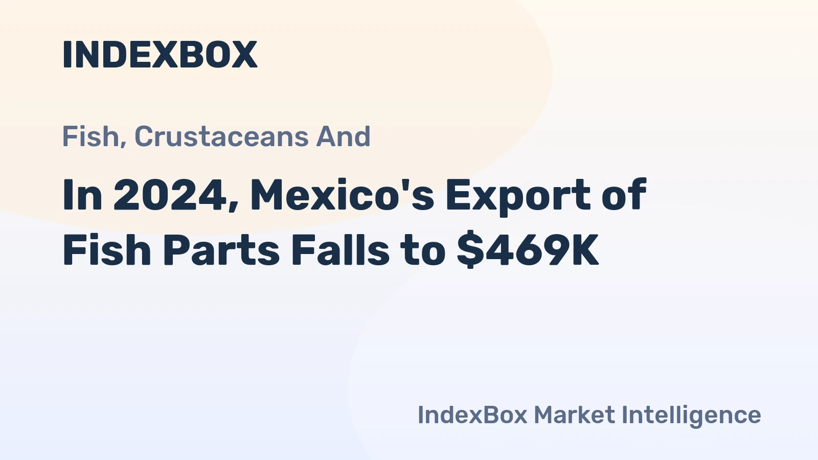 In 2024, Mexico's Export of Fish Parts Falls to $469K
