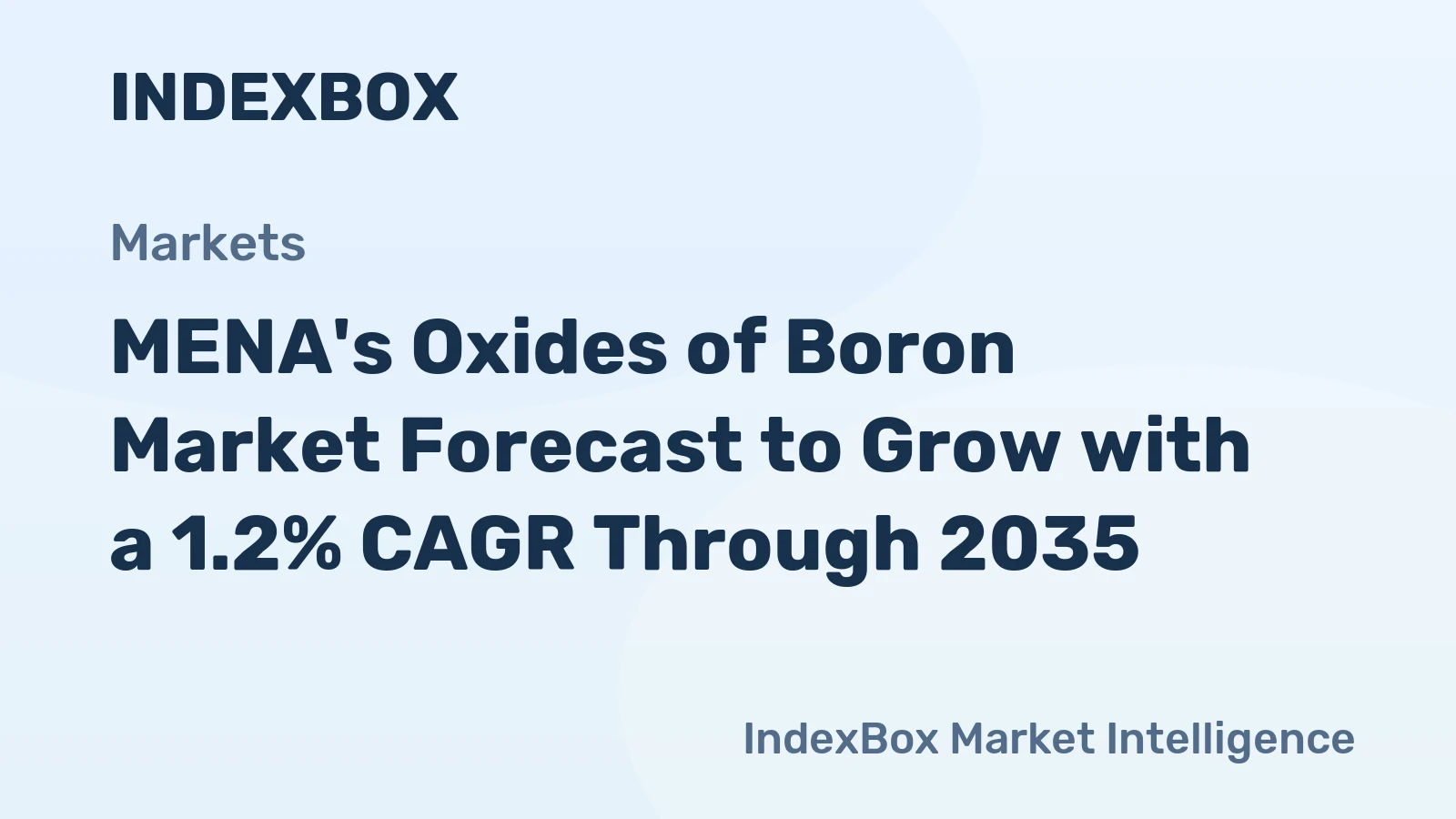 MENA's Oxides of Boron Market Forecast to Grow with a 1.2% CAGR Through 2035