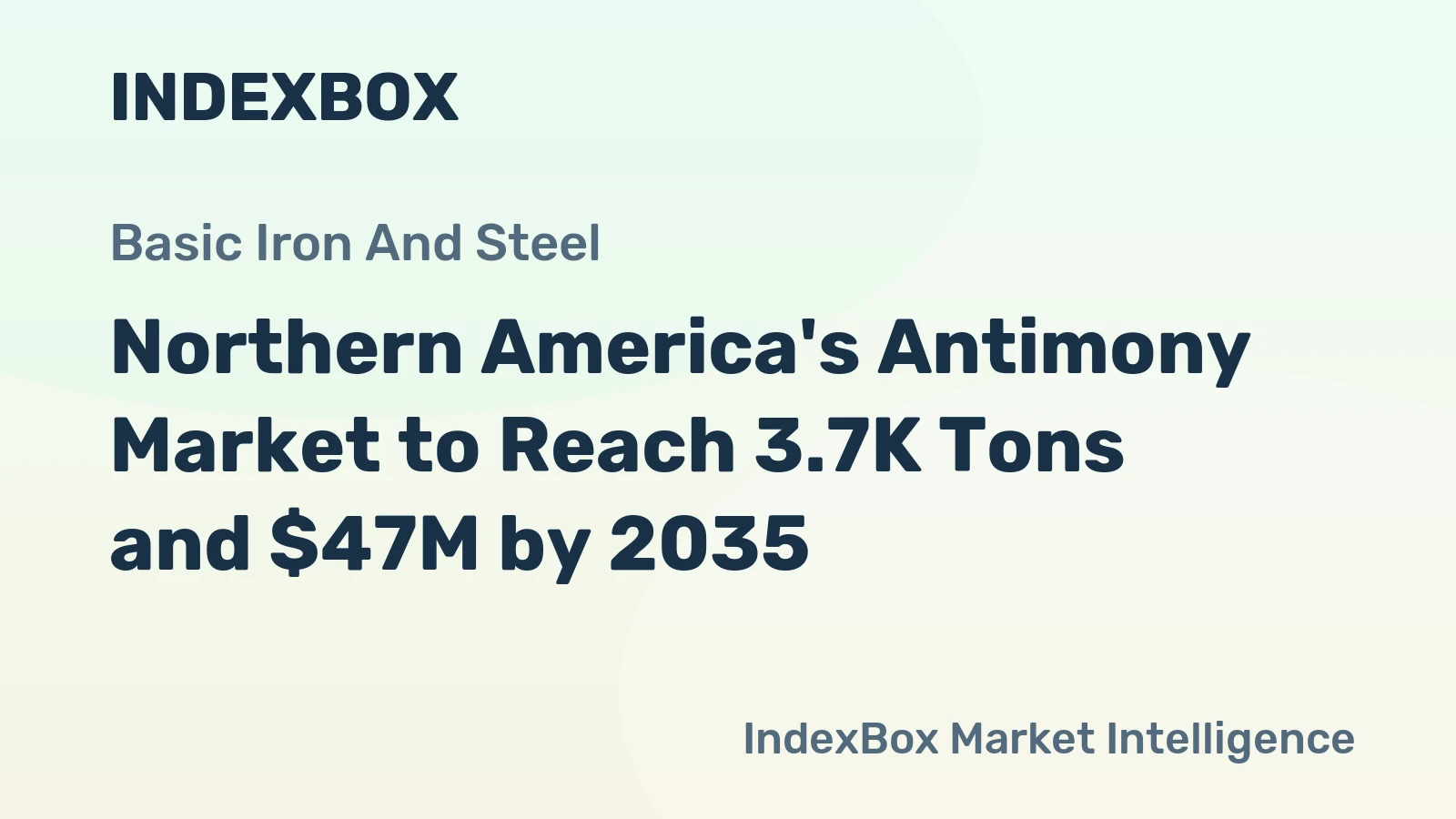 Northern America's Antimony Market to Reach 3.7K Tons and $47M by 2035