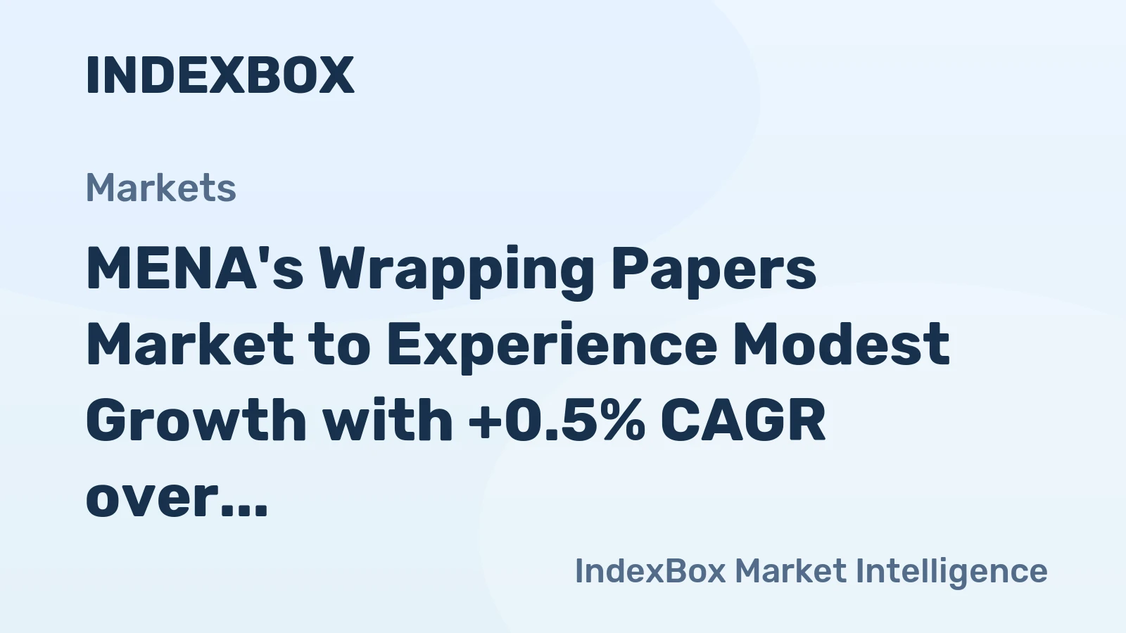 MENA's Wrapping Papers Market to Experience Modest Growth with +0.5% CAGR over Next Decade