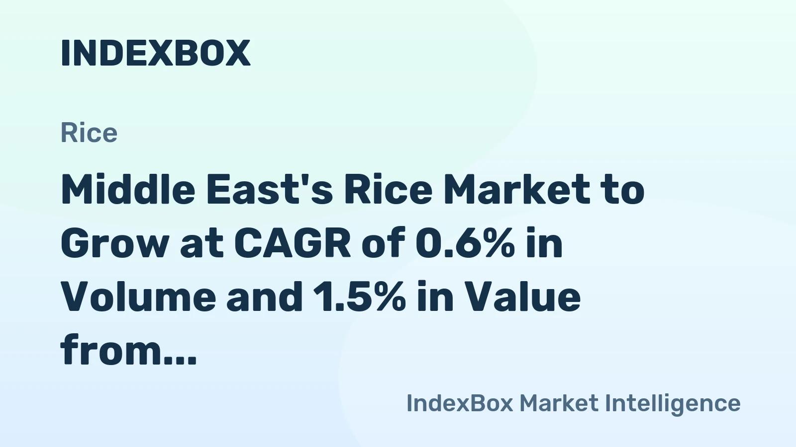 Middle East's Rice Market to Grow at CAGR of 0.6% in Volume and 1.5% in Value from 2024 to 2035