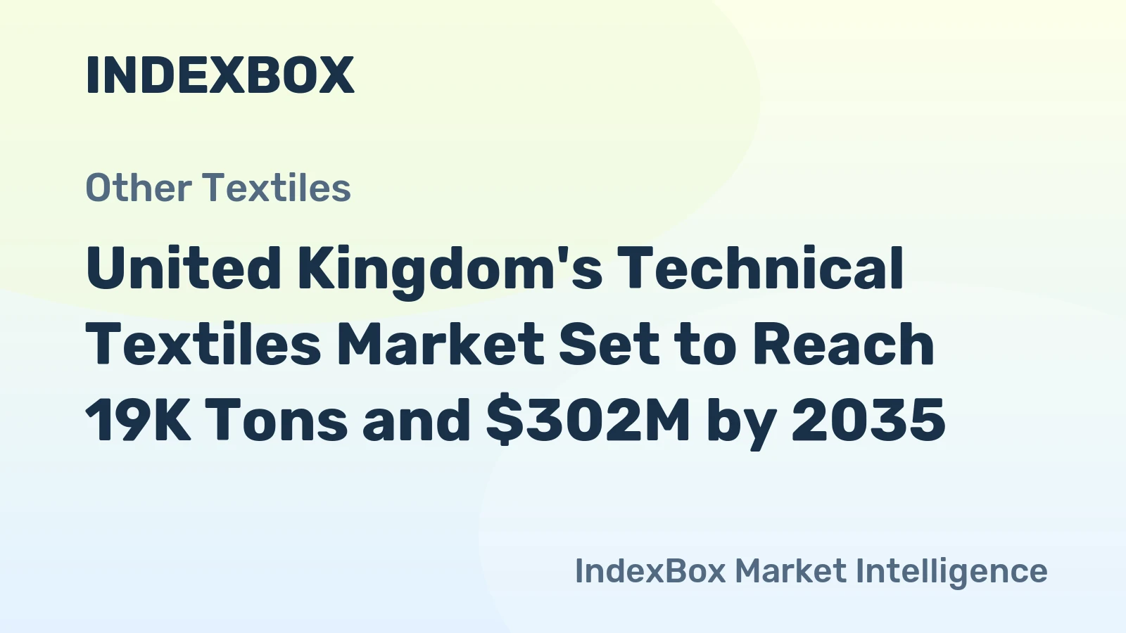 United Kingdom's Technical Textiles Market Set to Reach 19K Tons and $302M by 2035