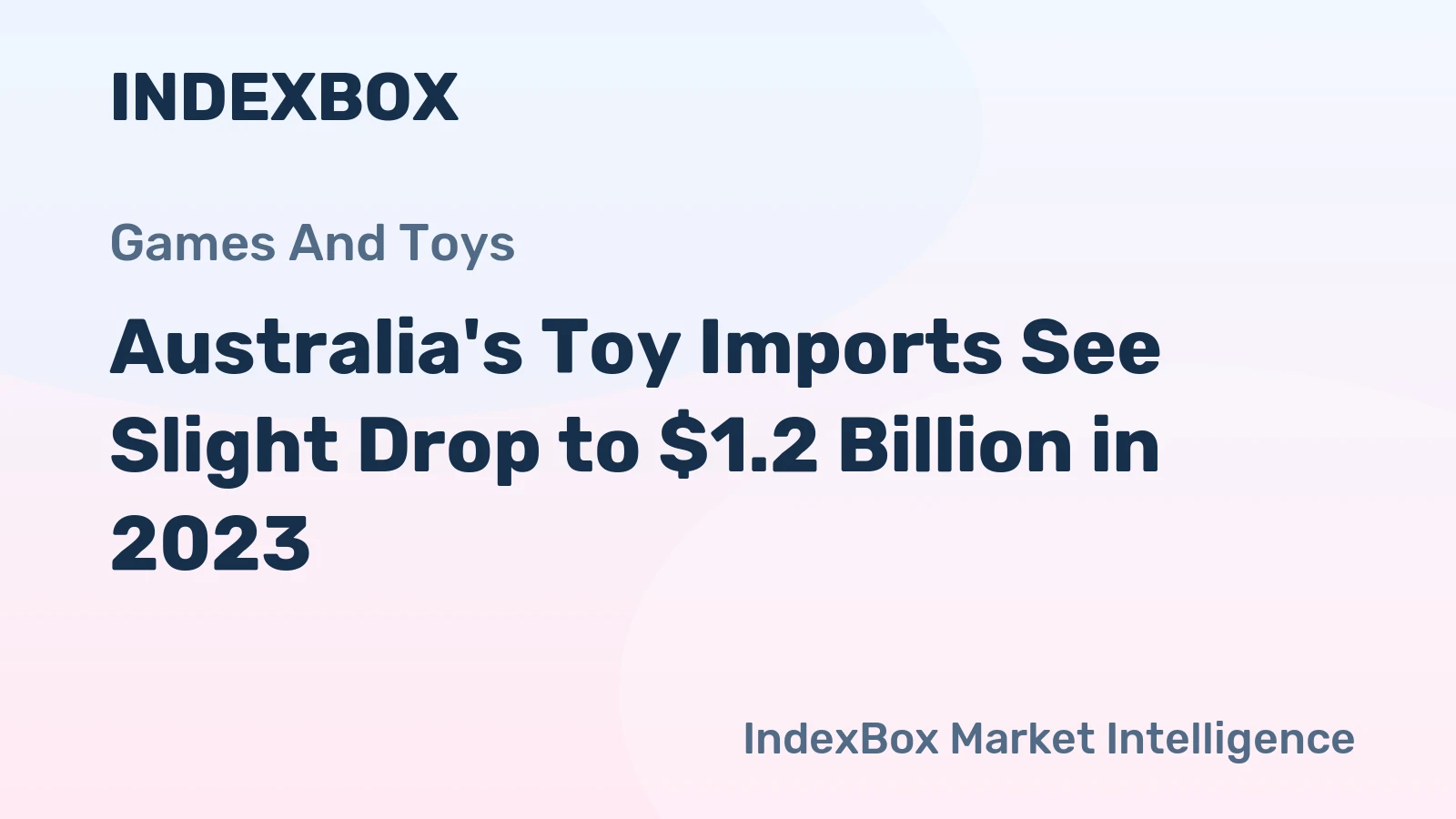 Australia's Toy Imports See Slight Drop to $1.2 Billion in 2023