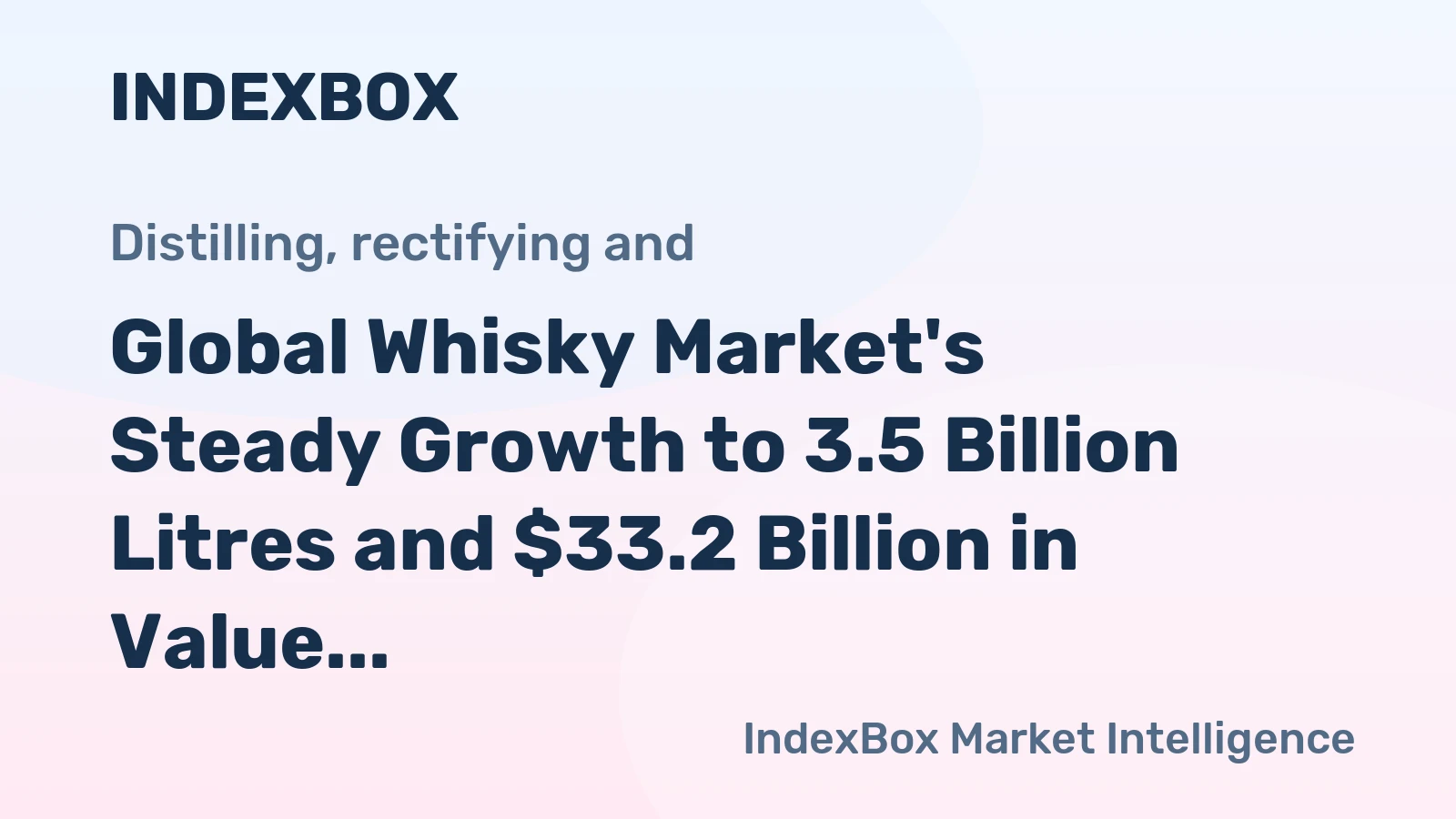 Global Whisky Market's Steady Growth to 3.5 Billion Litres and $33.2 Billion in Value by 2035