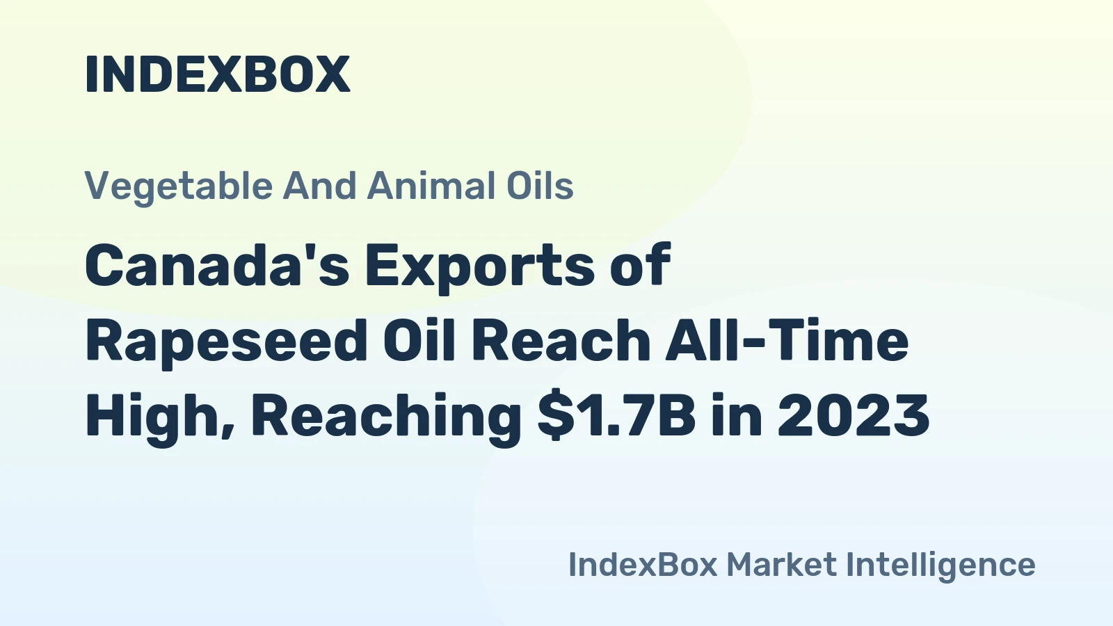 Canada's Exports of Rapeseed Oil Reach All-Time High, Reaching $1.7B in 2023