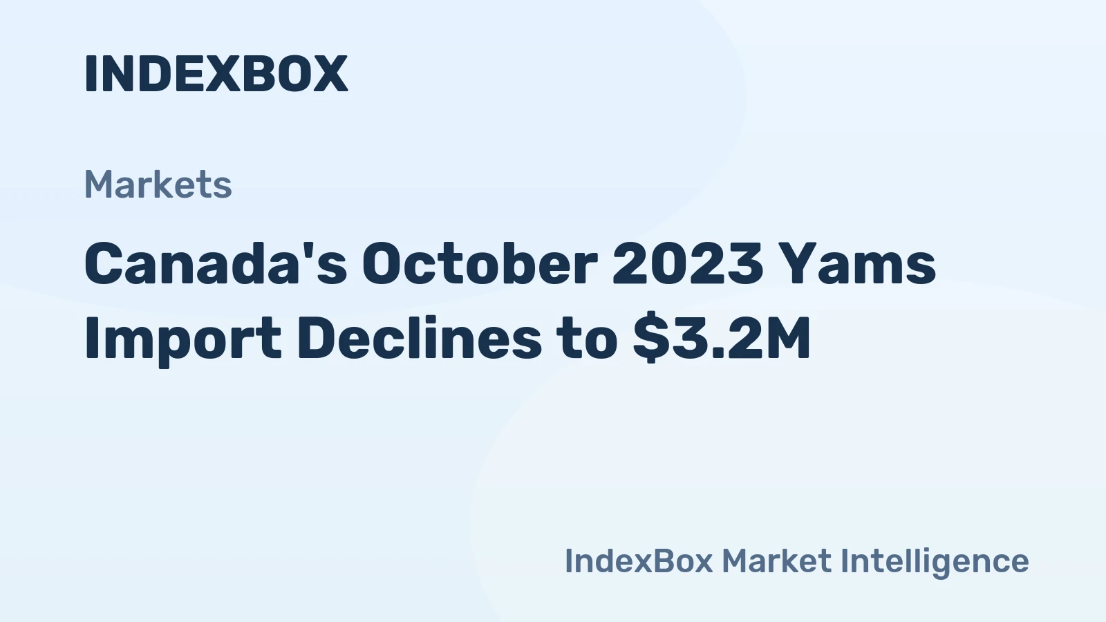 Canada's October 2023 Yams Import Declines to $3.2M
