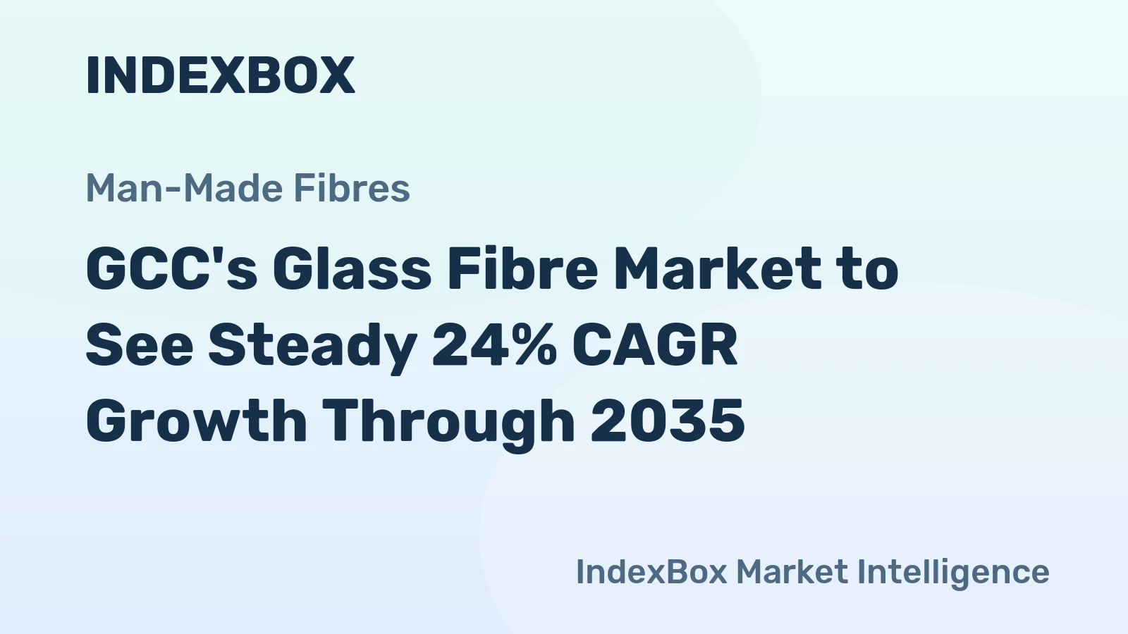 GCC's Glass Fibre Market to See Steady 24% CAGR Growth Through 2035
