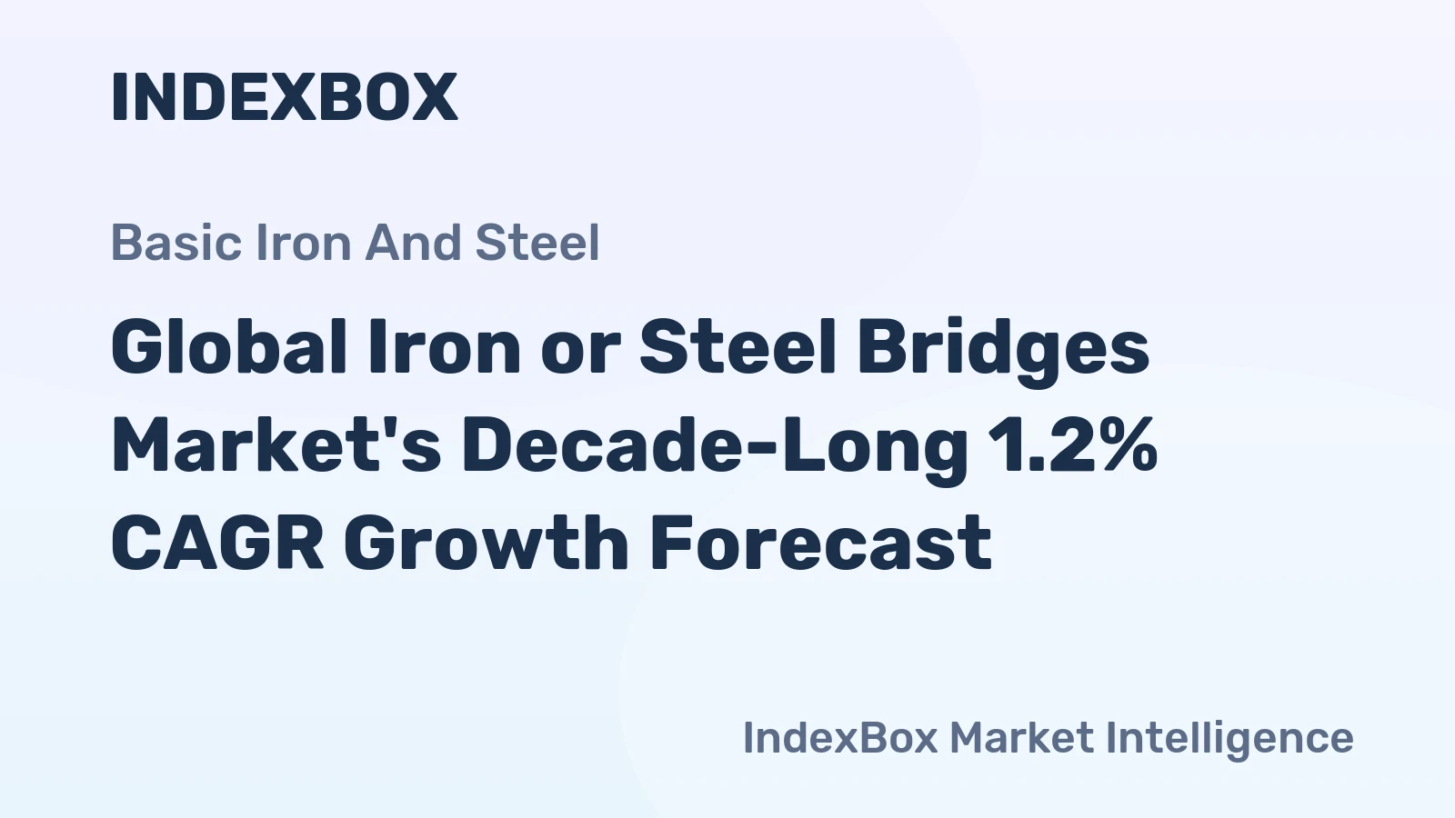 Global Iron or Steel Bridges Market's Decade-Long 1.2% CAGR Growth Forecast