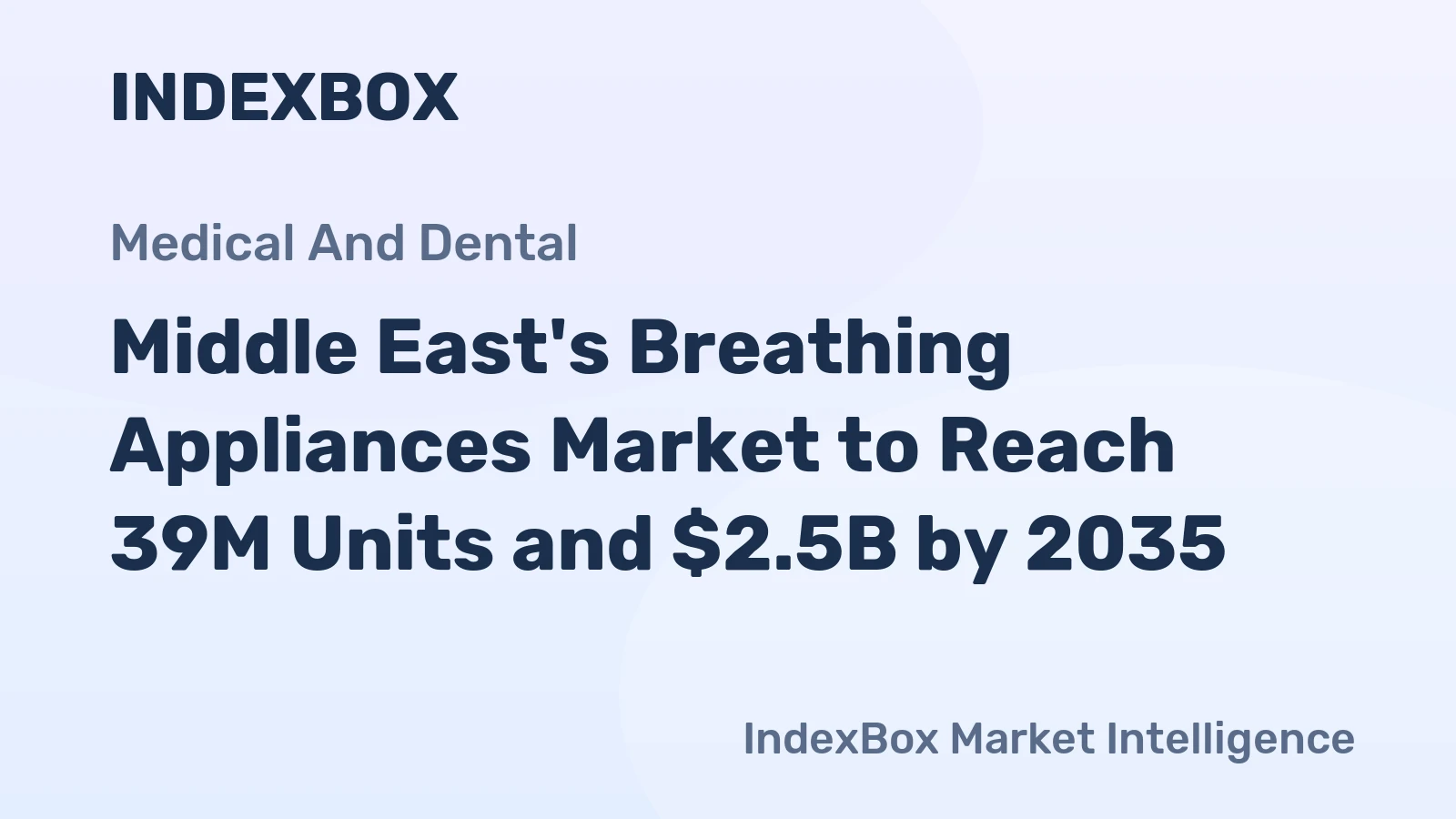 Middle East's Breathing Appliances Market to Reach 39M Units and $2.5B by 2035