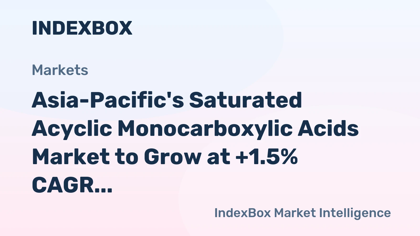 Asia-Pacific's Saturated Acyclic Monocarboxylic Acids Market to Grow at +1.5% CAGR, Reaching $23.8B by 2035