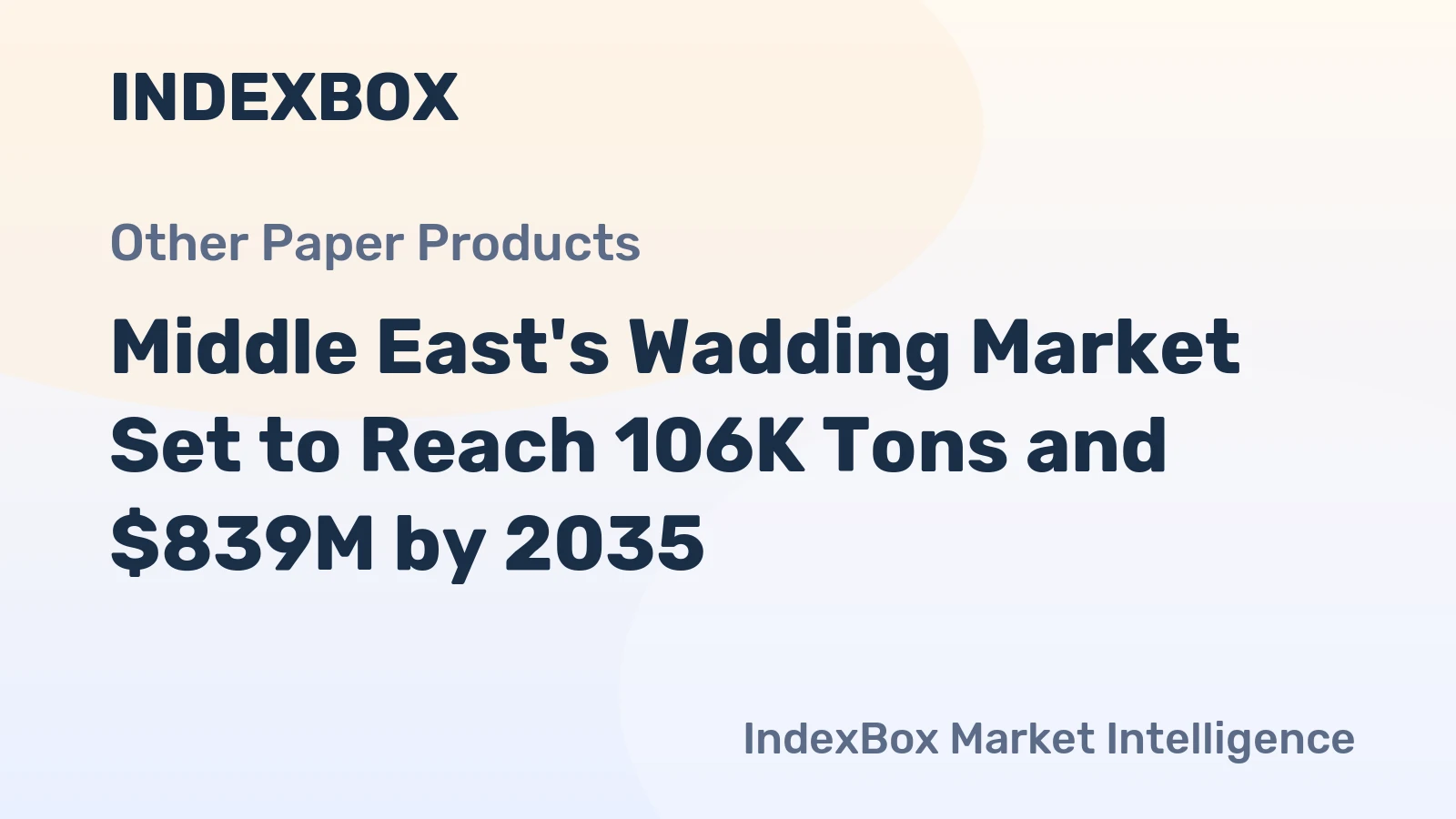 Middle East's Wadding Market Set to Reach 106K Tons and $839M by 2035