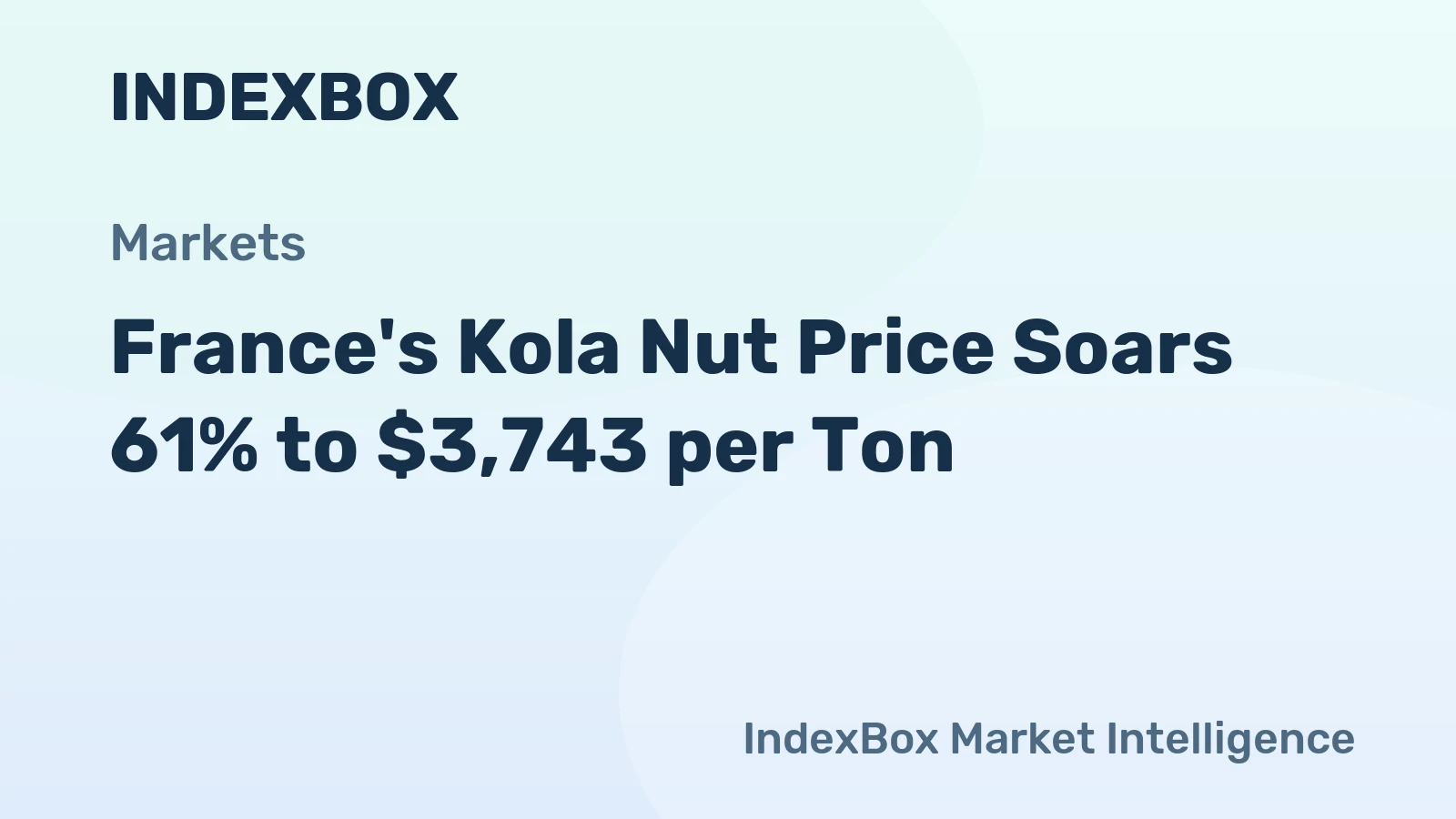 France's Kola Nut Price Soars 61% to $3,743 per Ton