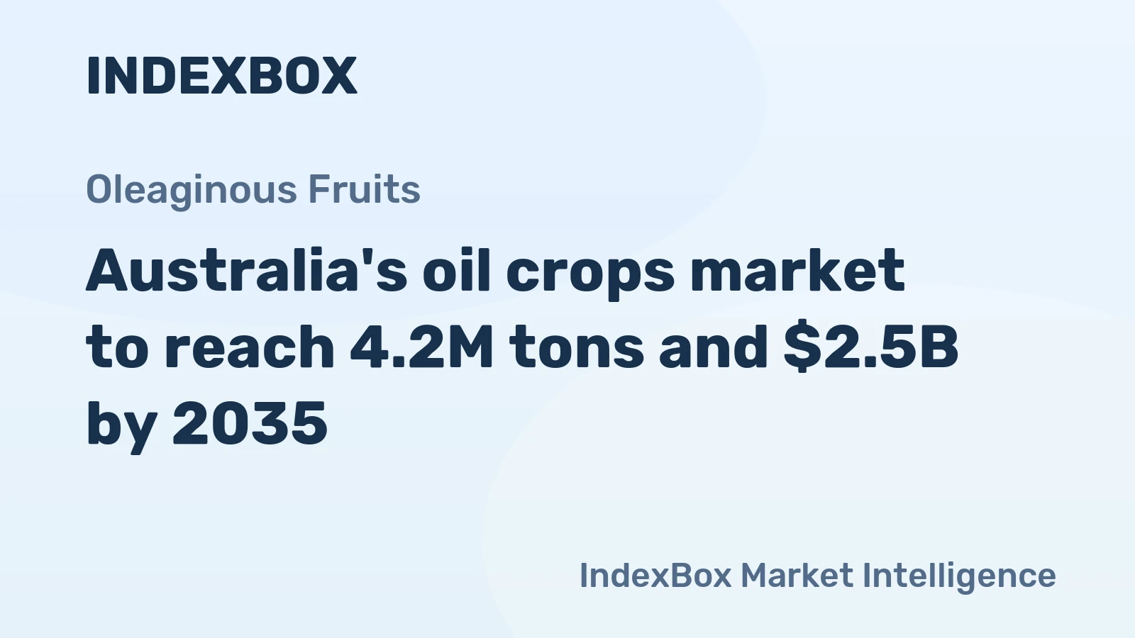 Australia's oil crops market to reach 4.2M tons and $2.5B by 2035