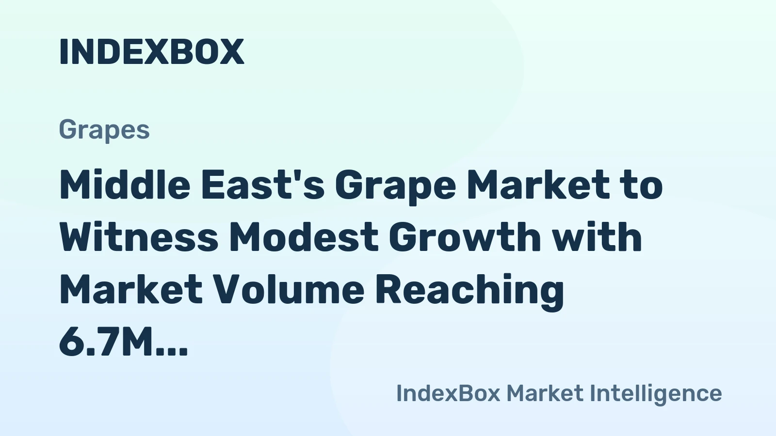 Middle East's Grape Market to Witness Modest Growth with Market Volume Reaching 6.7M tons and Market Value Reaching $7.4B by 2035