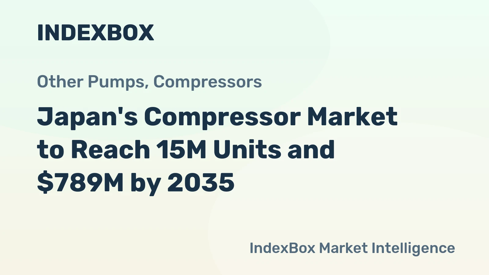 Japan's Compressor Market to Reach 15M Units and $789M by 2035