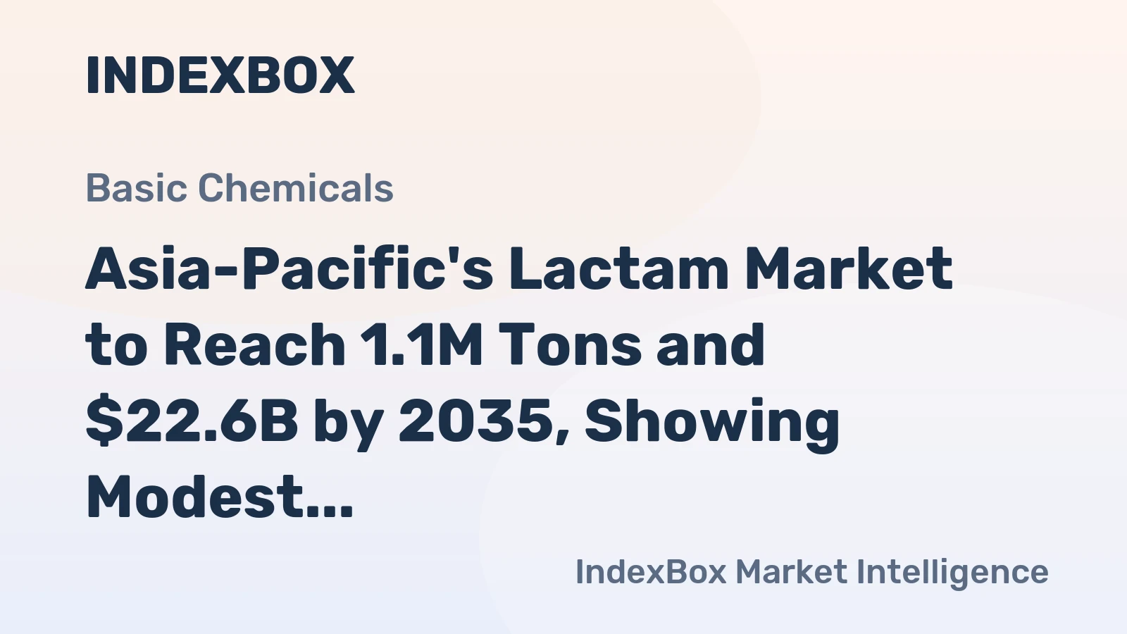 Asia-Pacific's Lactam Market to Reach 1.1M Tons and $22.6B by 2035, Showing Modest Growth